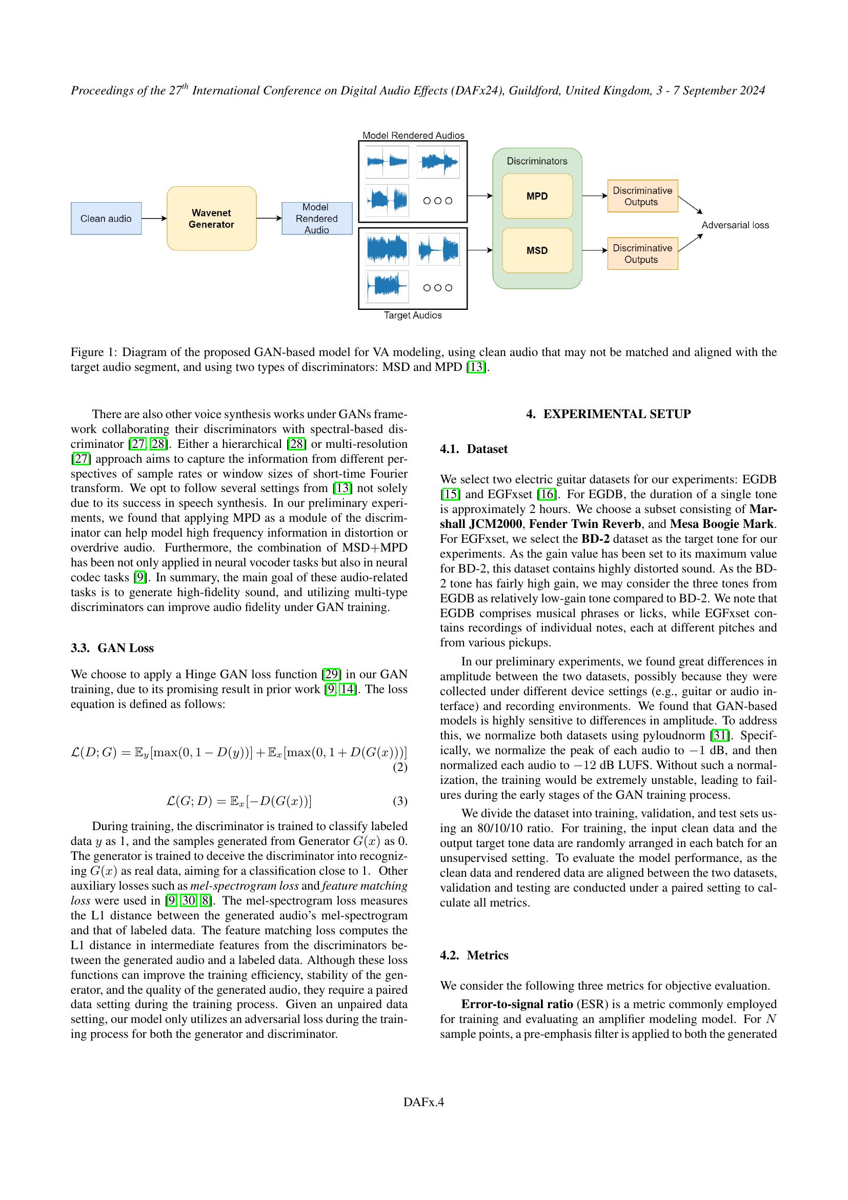 Improving Unsupervised Clean-to-Rendered Guitar Tone Transformation Using GANs and Integrated ...