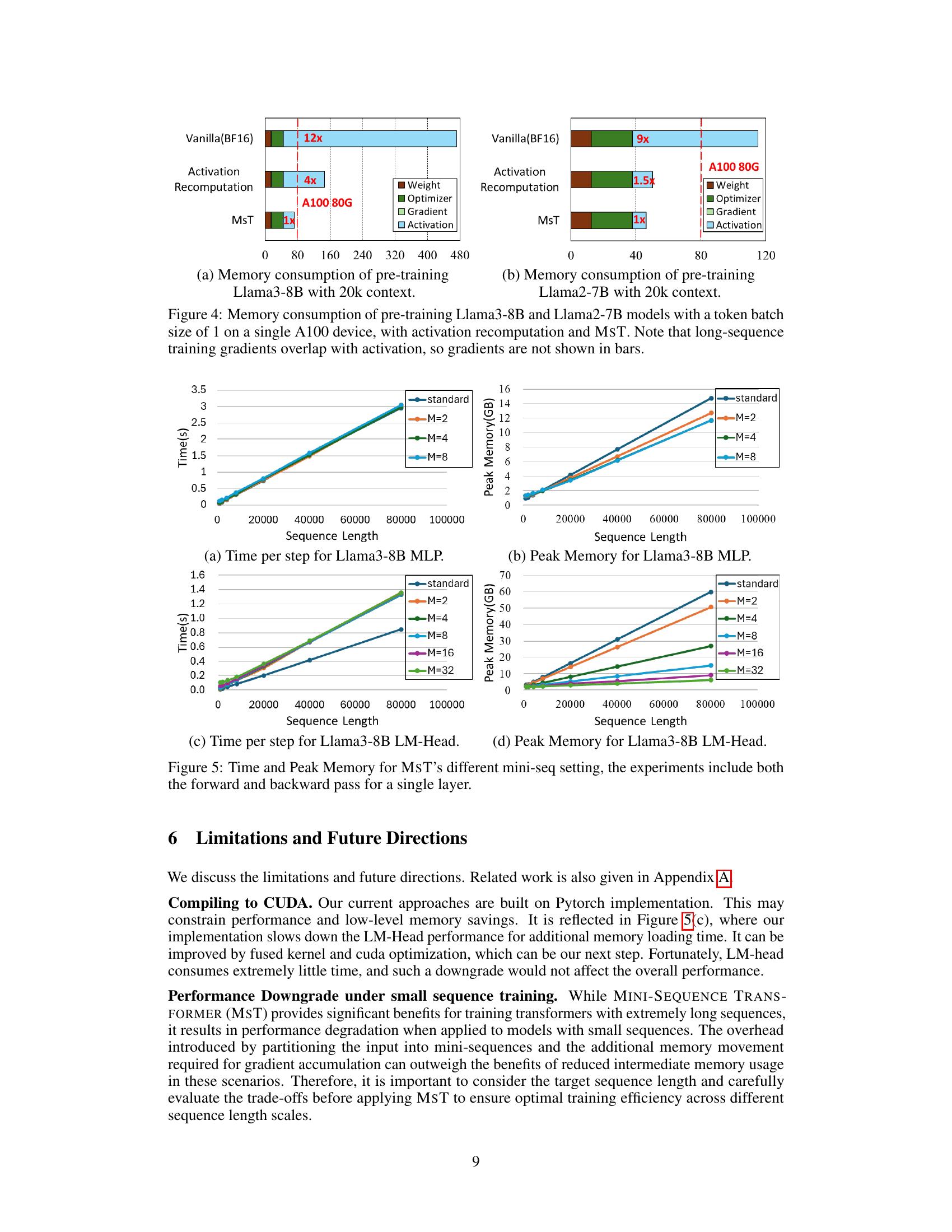 MINI-SEQUENCE TRANSFORMER: Optimizing Intermediate Memory for Long Sequences Training - 智源社区论文