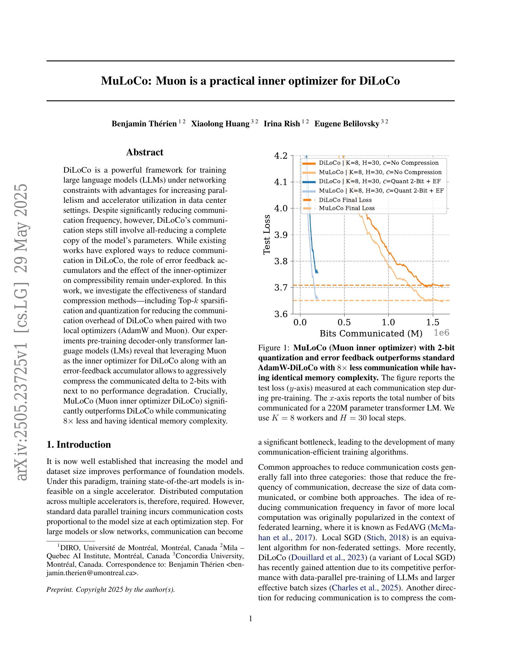 MuLoCo: Muon is a practical inner optimizer for DiLoCo - 智源社区论文