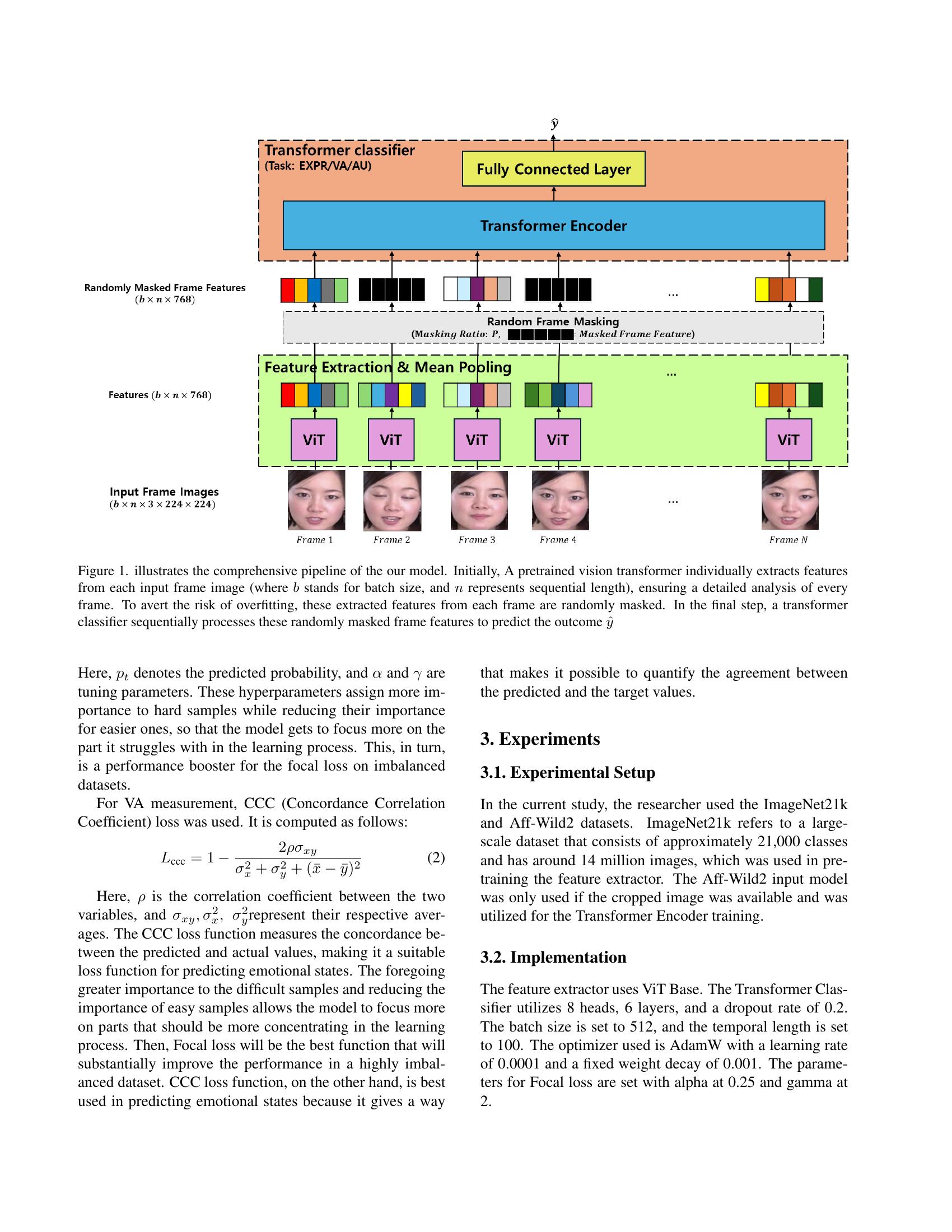 Emotion Recognition Using Transformers with Masked Learning - 智源社区论文