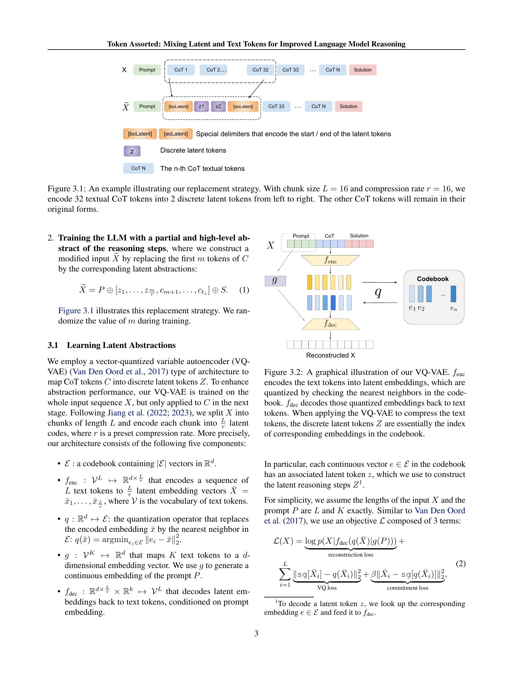 Token Assorted: Mixing Latent and Text Tokens for Improved Language Model Reasoning - 智源社区论文