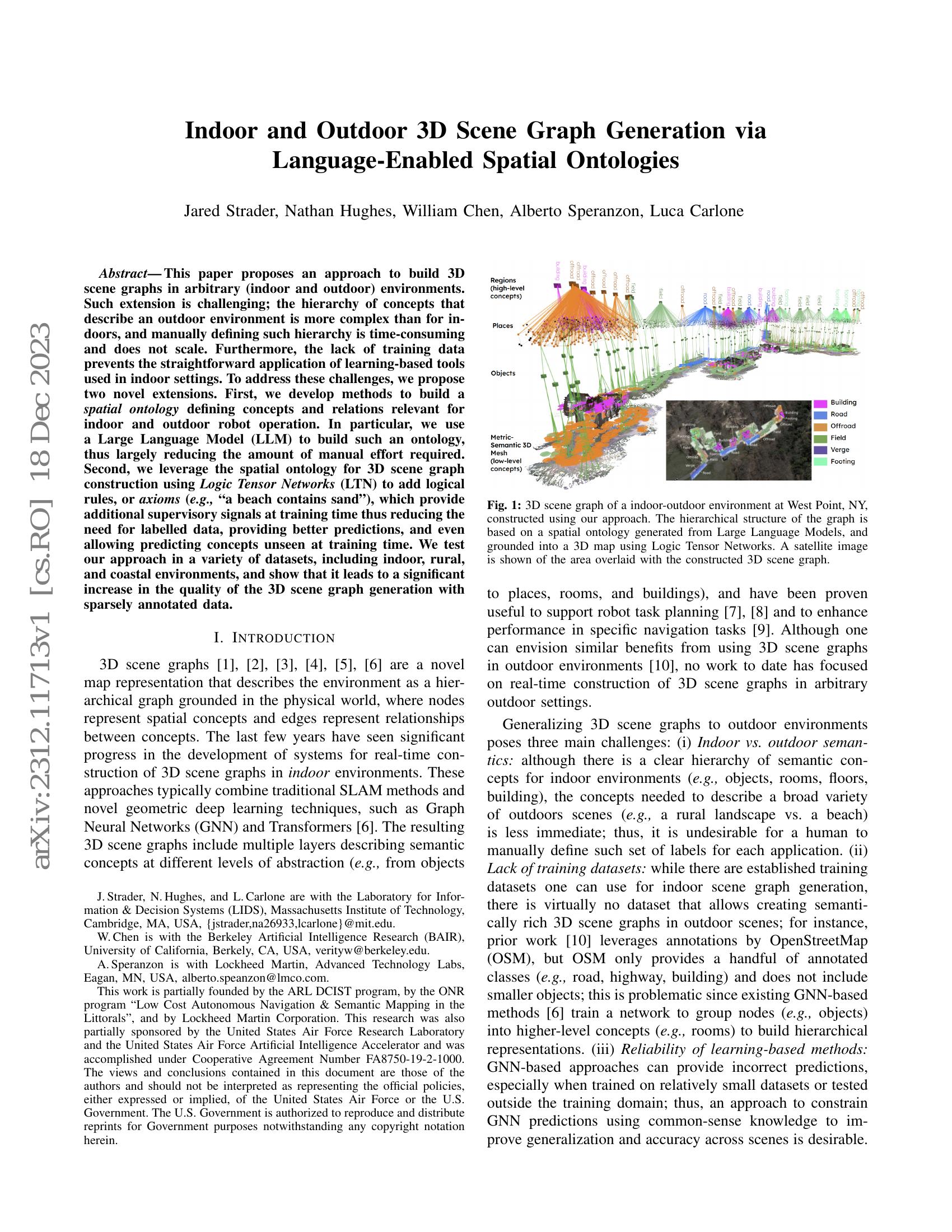Indoor and Outdoor 3D Scene Graph Generation via Language-Enabled ...