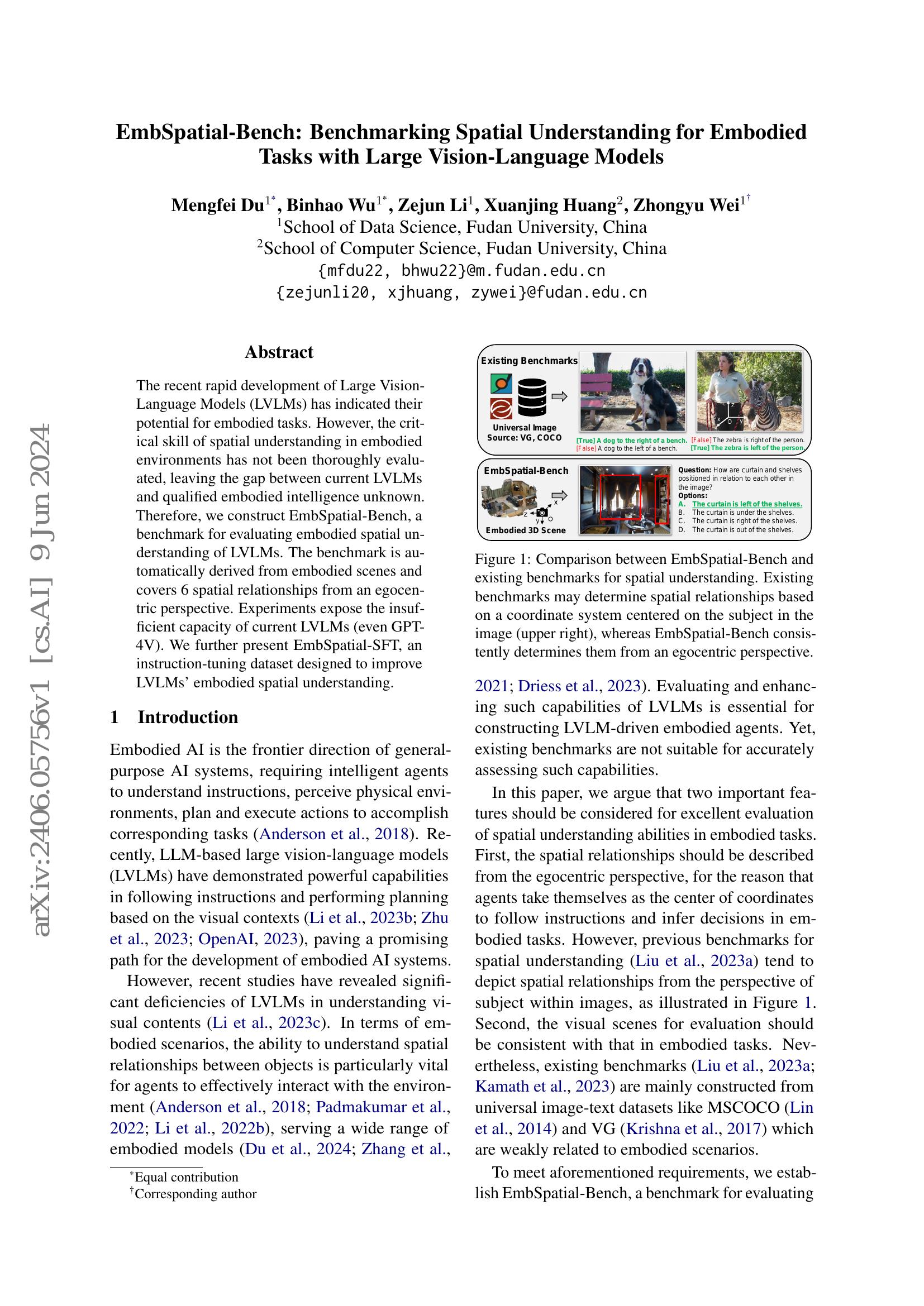 EmbSpatial-Bench: Benchmarking Spatial Understanding for Embodied Tasks with Large Vision ...