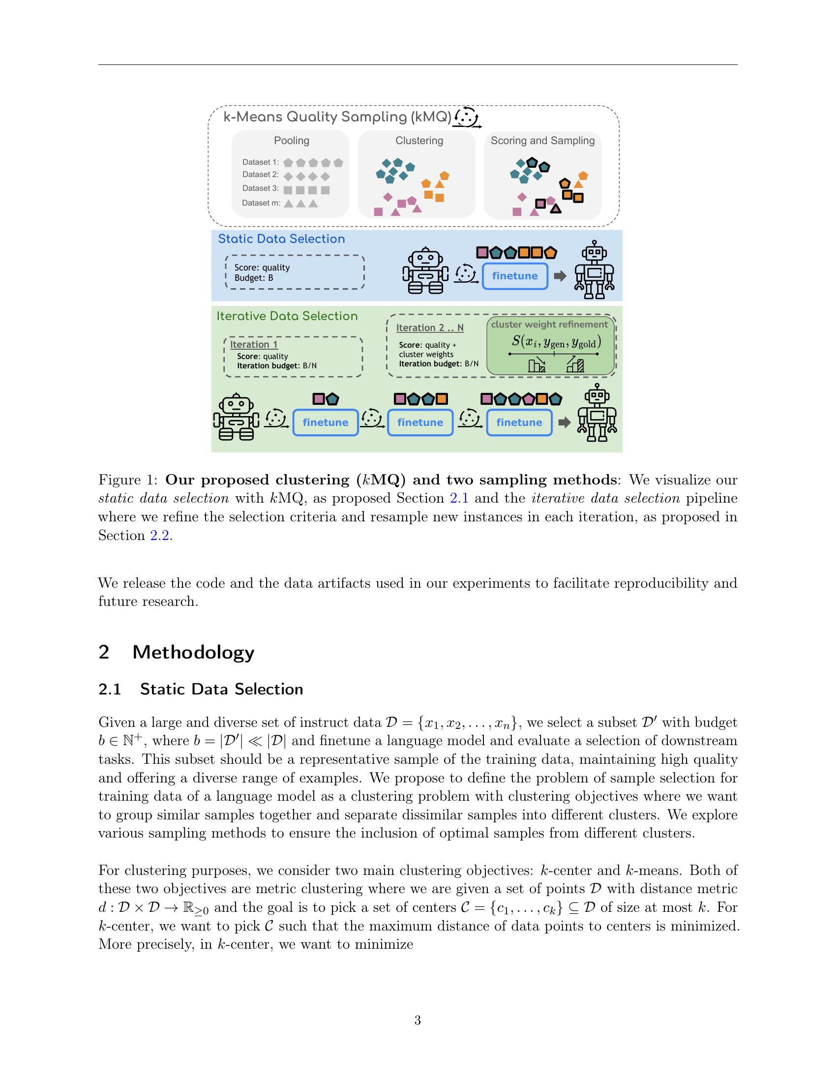 Diversify and Conquer: Diversity-Centric Data Selection with Iterative Refinement - 智源社区论文
