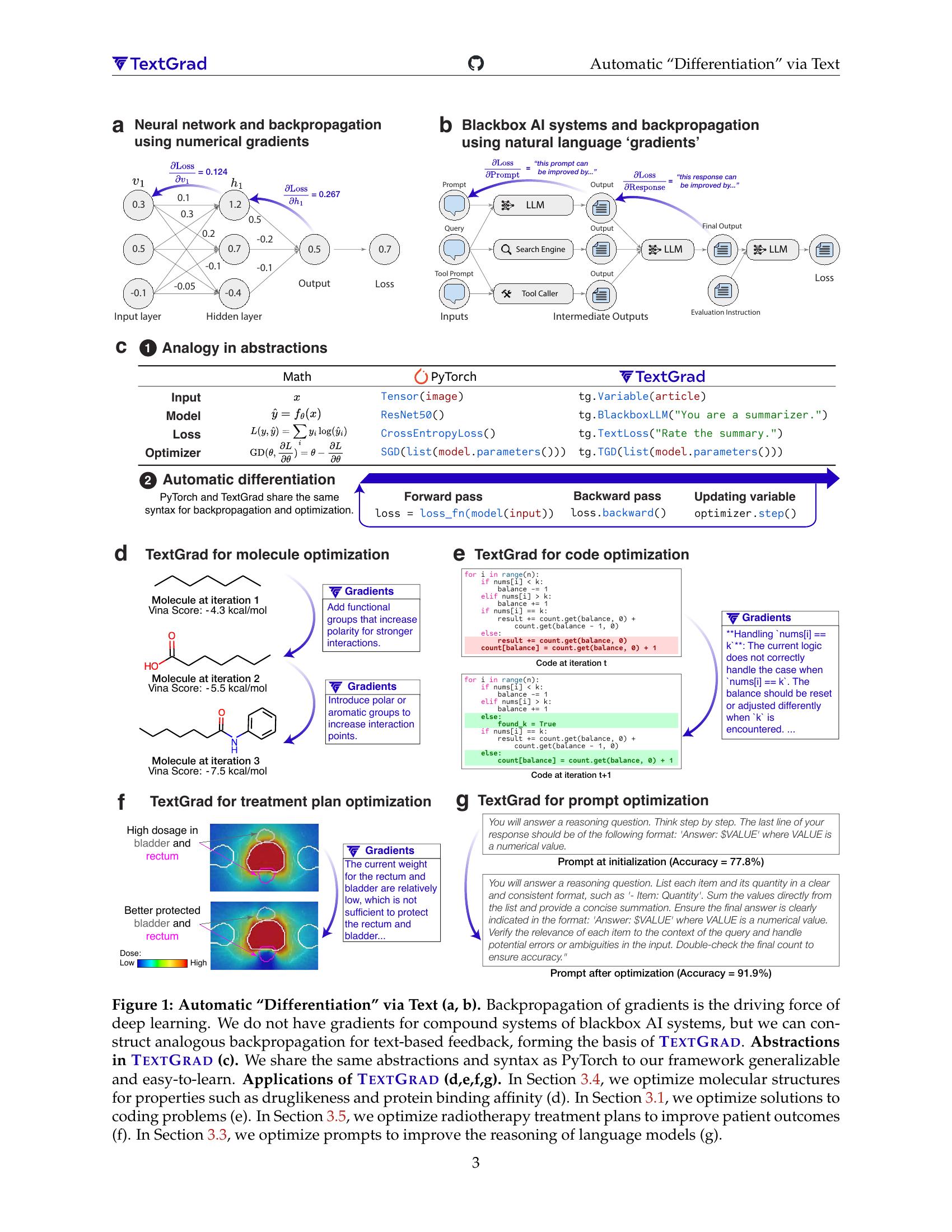 TextGrad: Automatic "Differentiation" via Text - 智源社区论文