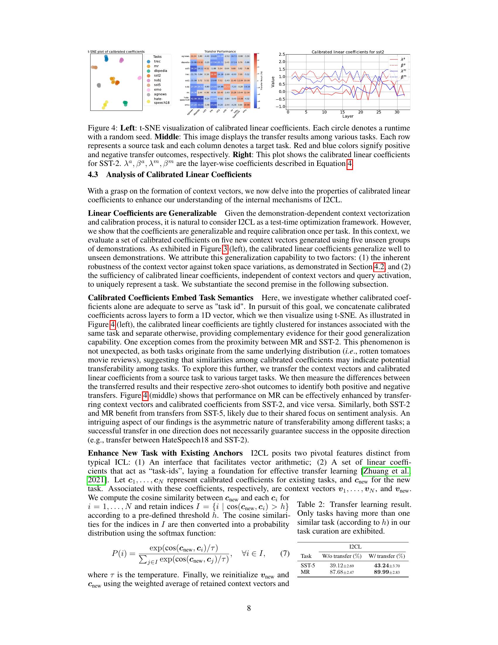 Implicit In-context Learning - 智源社区论文