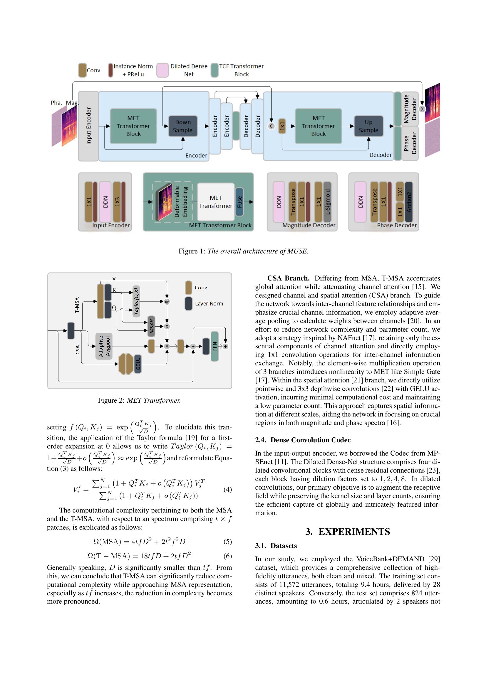 MUSE: Flexible Voiceprint Receptive Fields and Multi-Path Fusion ...