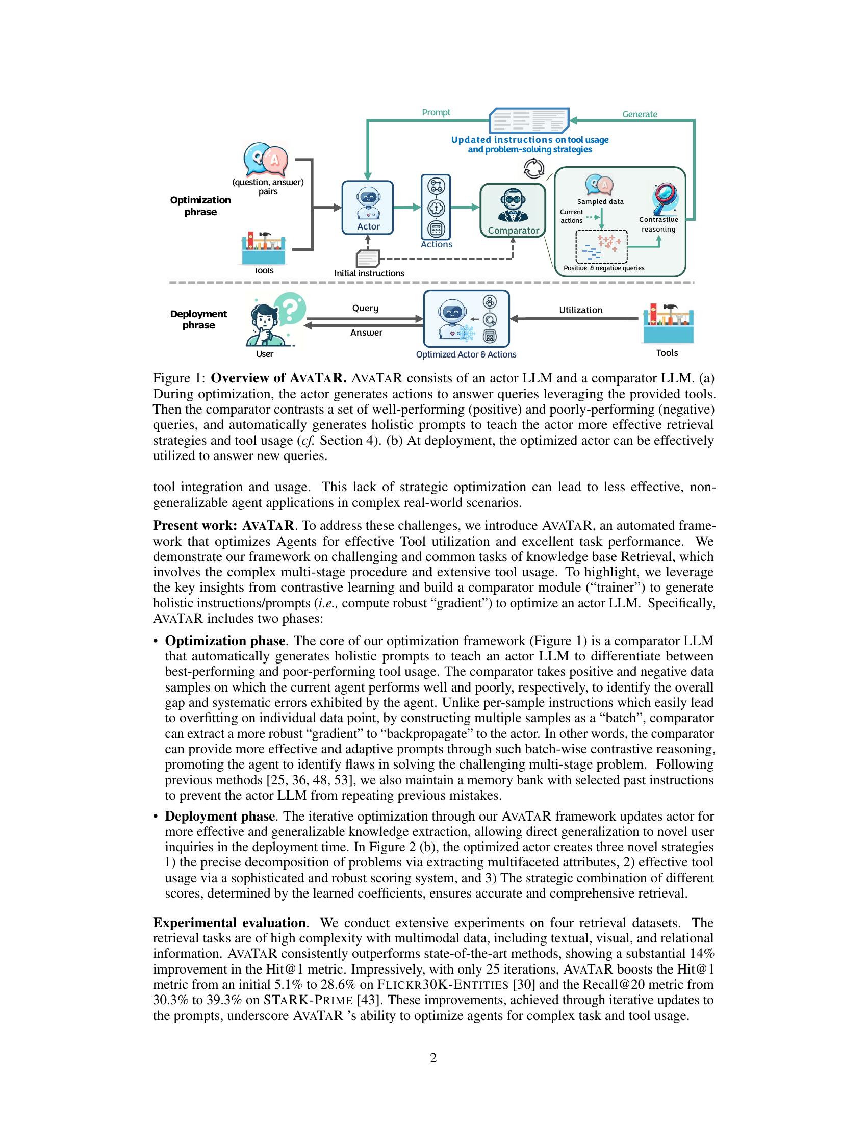 AvaTaR: Optimizing LLM Agents for Tool-Assisted Knowledge Retrieval - 智 ...