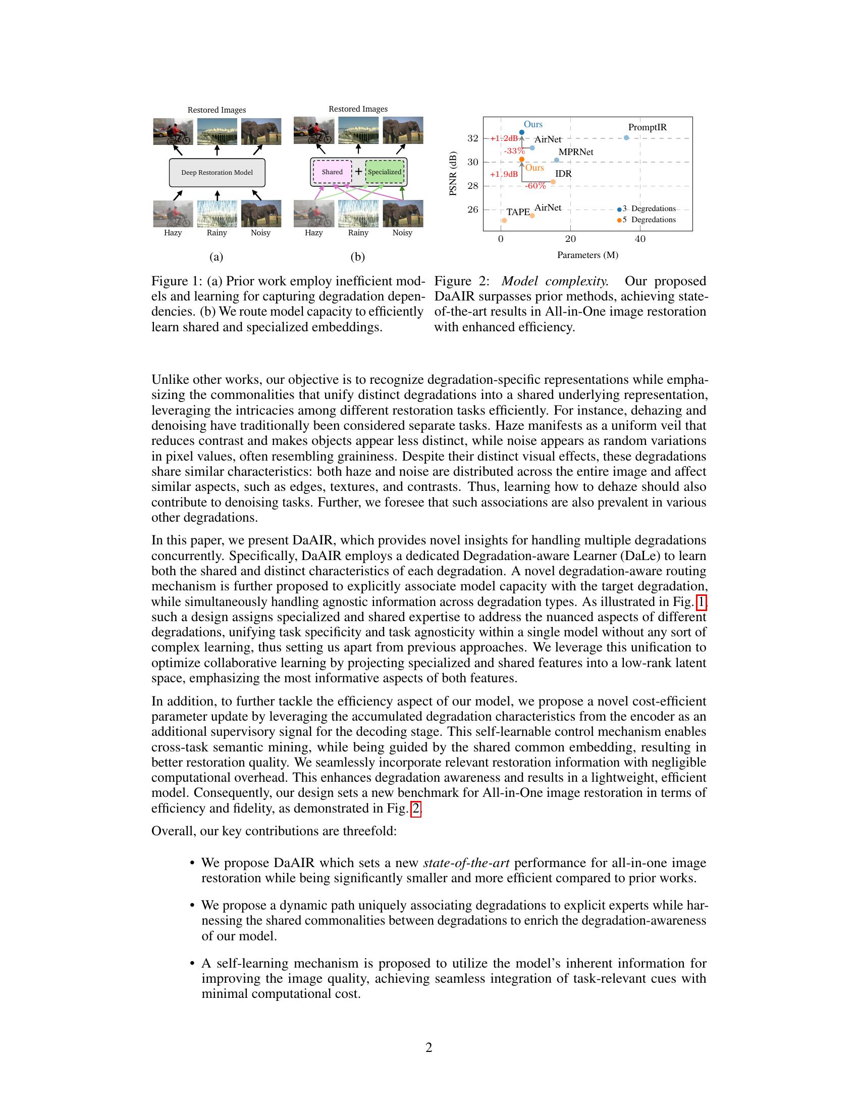 Efficient Degradation-aware Any Image Restoration - 智源社区论文
