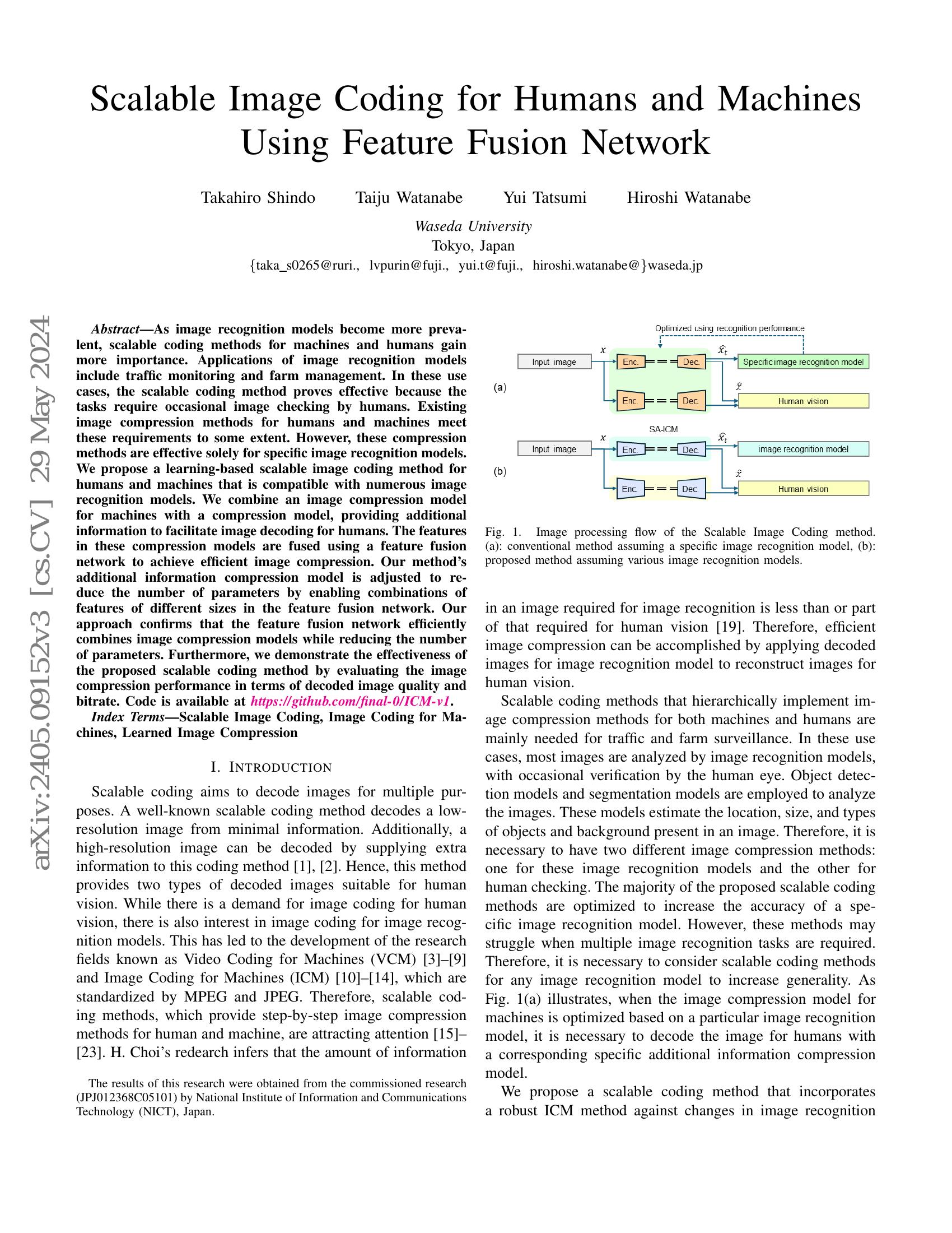 Scalable Image Coding for Humans and Machines Using Feature Fusion Network - 智源社区论文