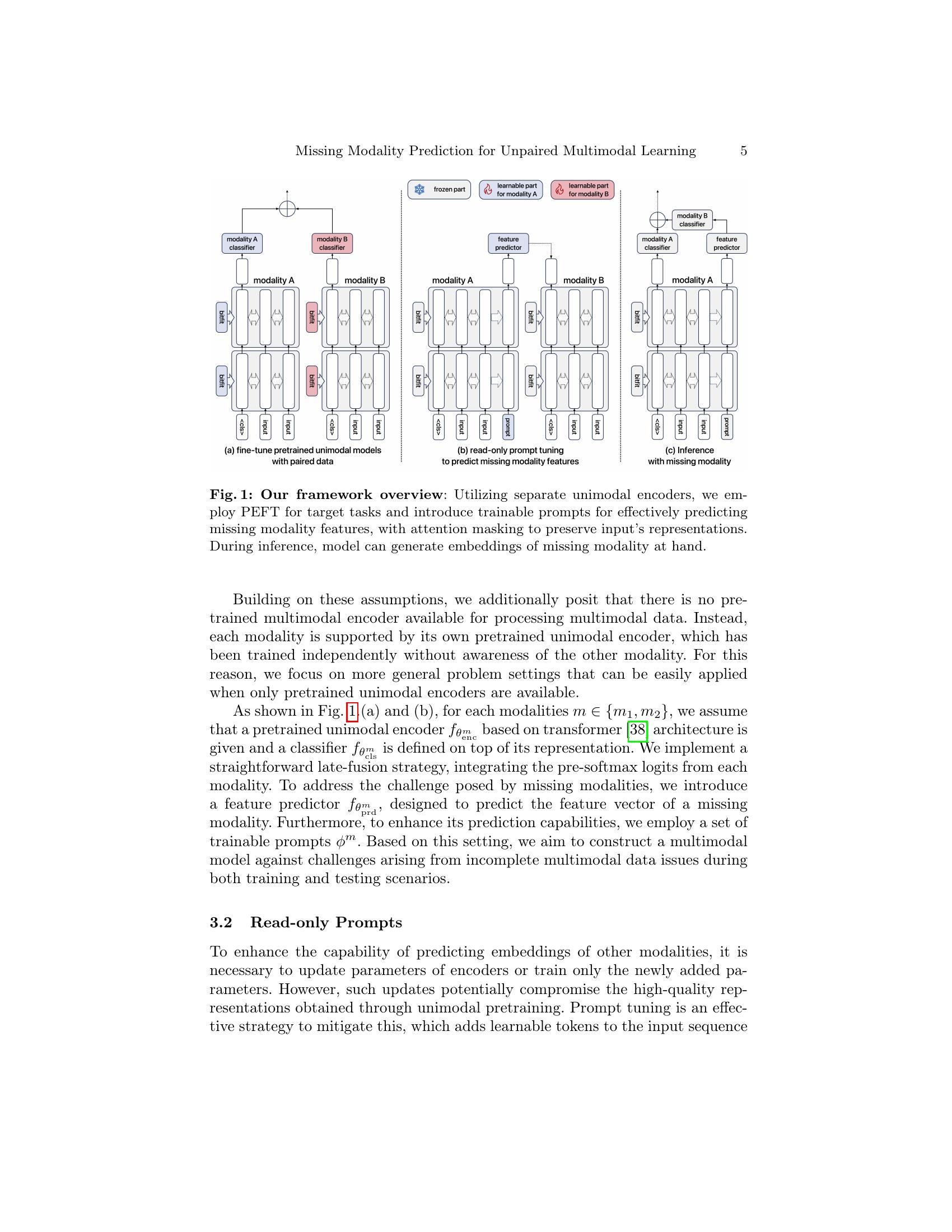 Missing Modality Prediction for Unpaired Multimodal Learning via Joint Embedding of Unimodal ...