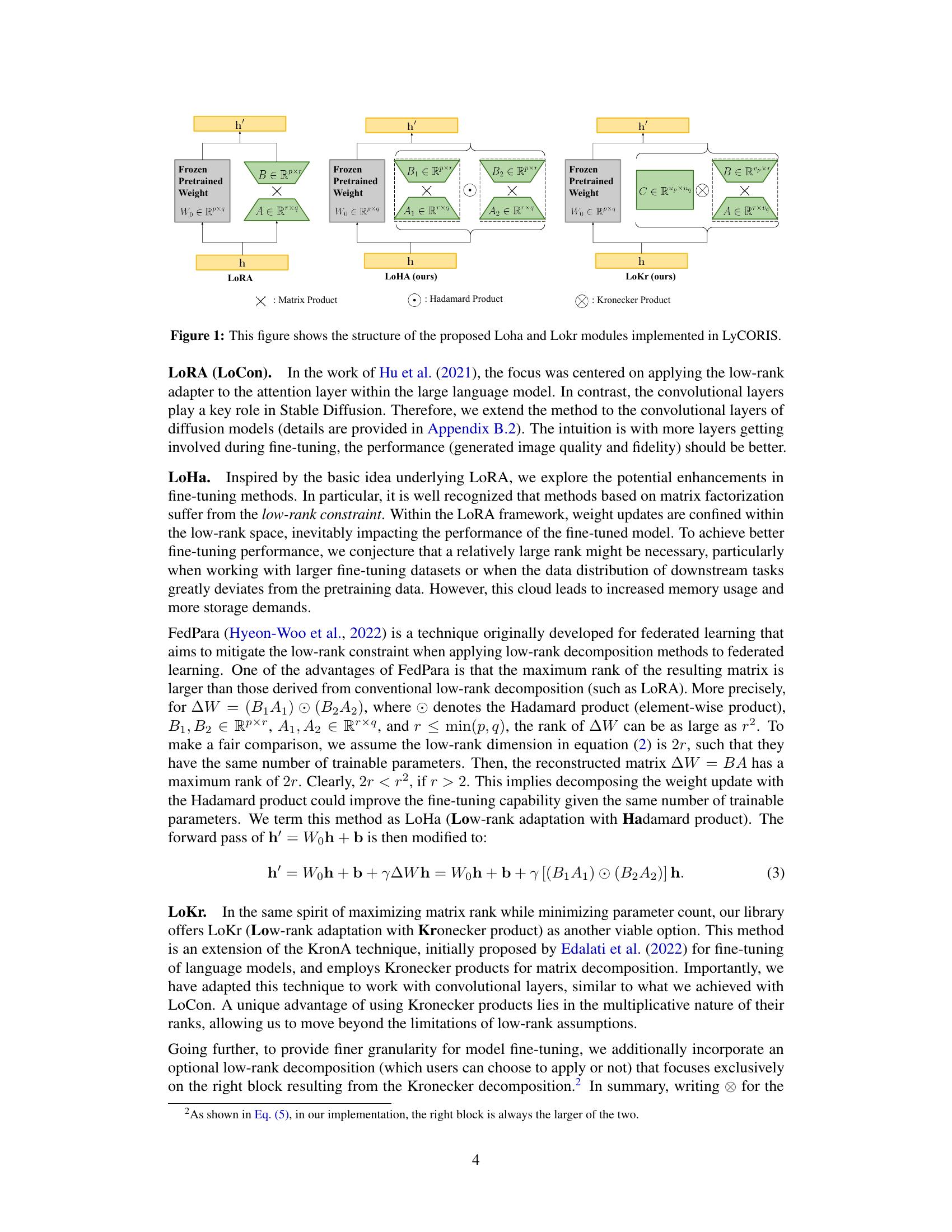 Navigating Text-To-Image Customization: From LyCORIS Fine-Tuning to Model Evaluation - 智源社区论文