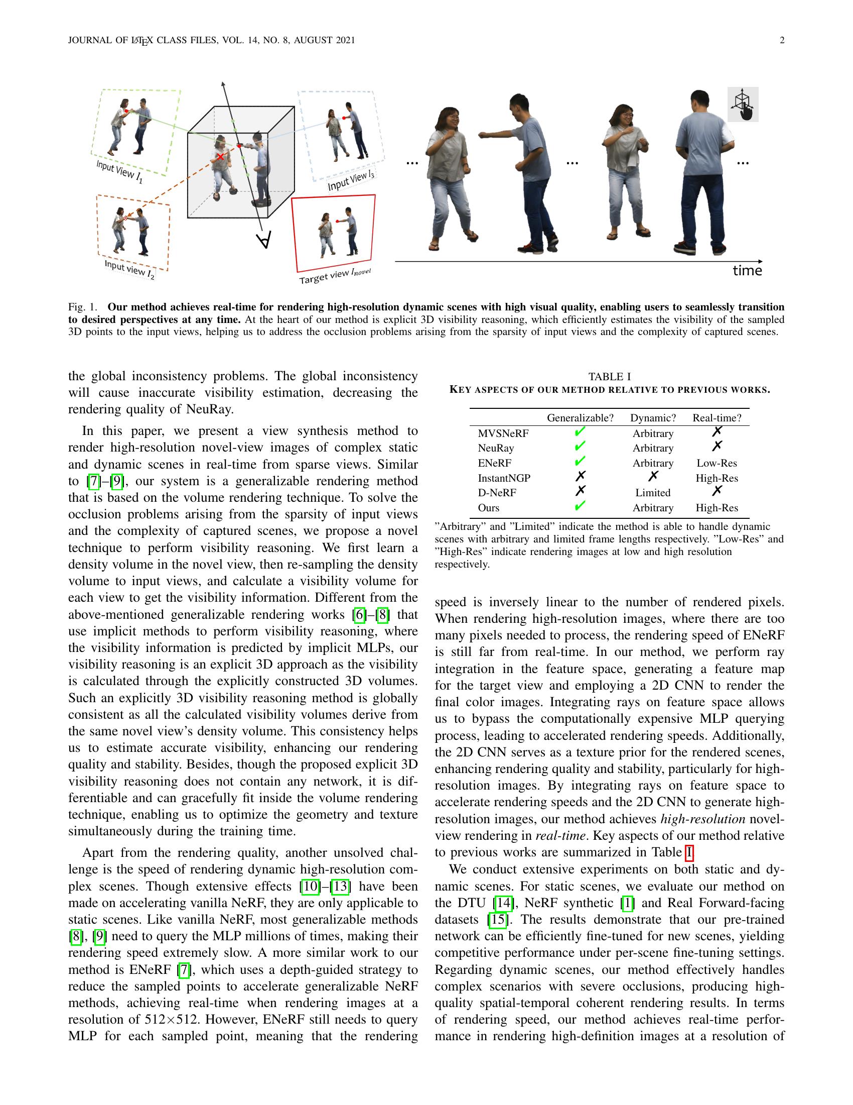 Real-time High-resolution View Synthesis of Complex Scenes with Explicit 3D Visibility Reasoning ...