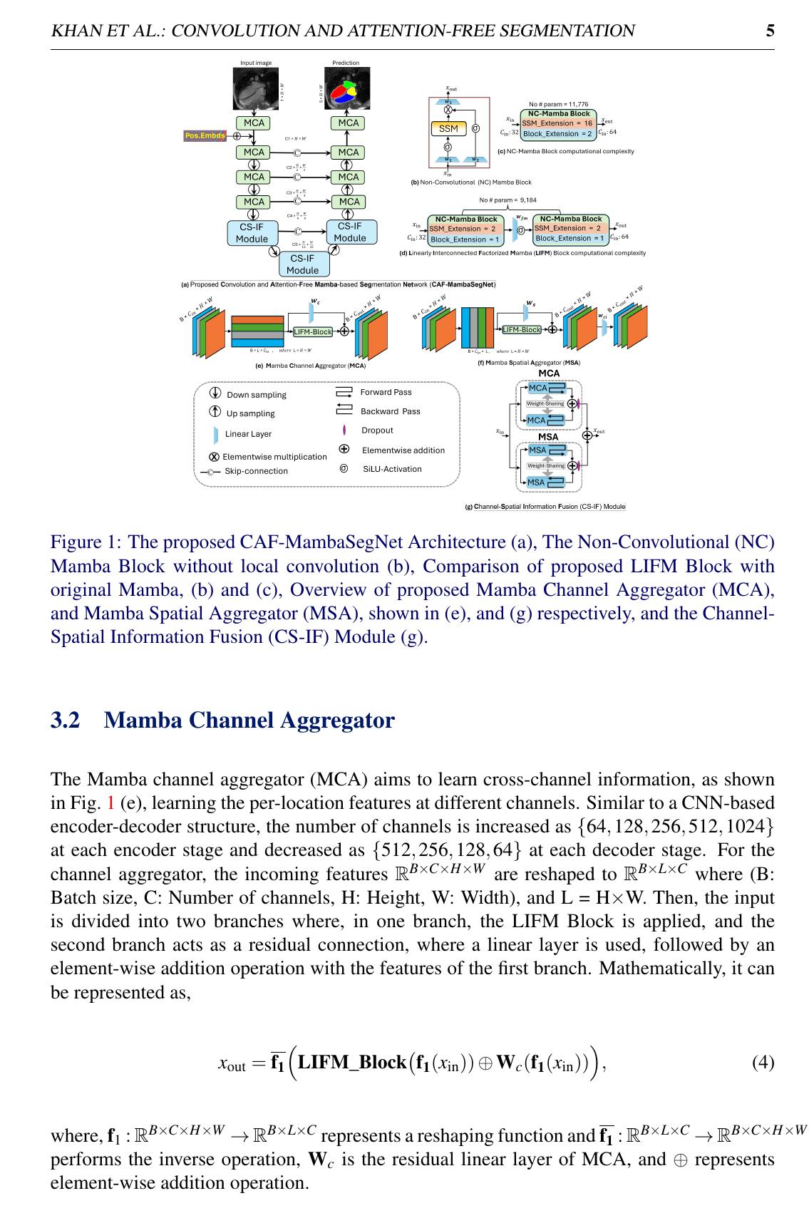 Convolution and Attention-Free Mamba-based Cardiac Image Segmentation ...