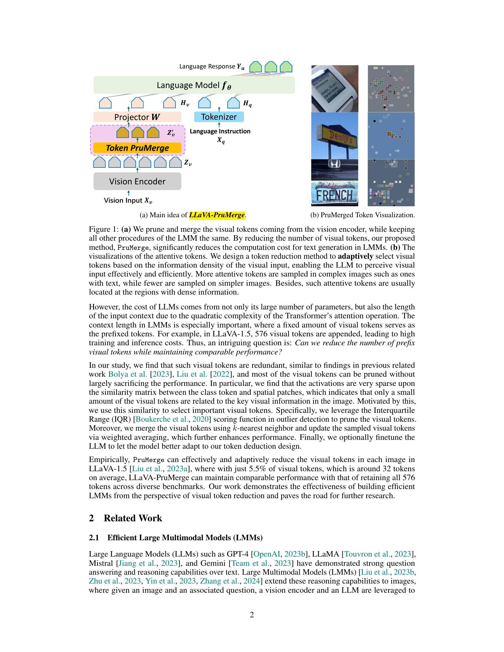 LLaVA-PruMerge: Adaptive Token Reduction for Efficient Large Multimodal Models - 智源社区论文