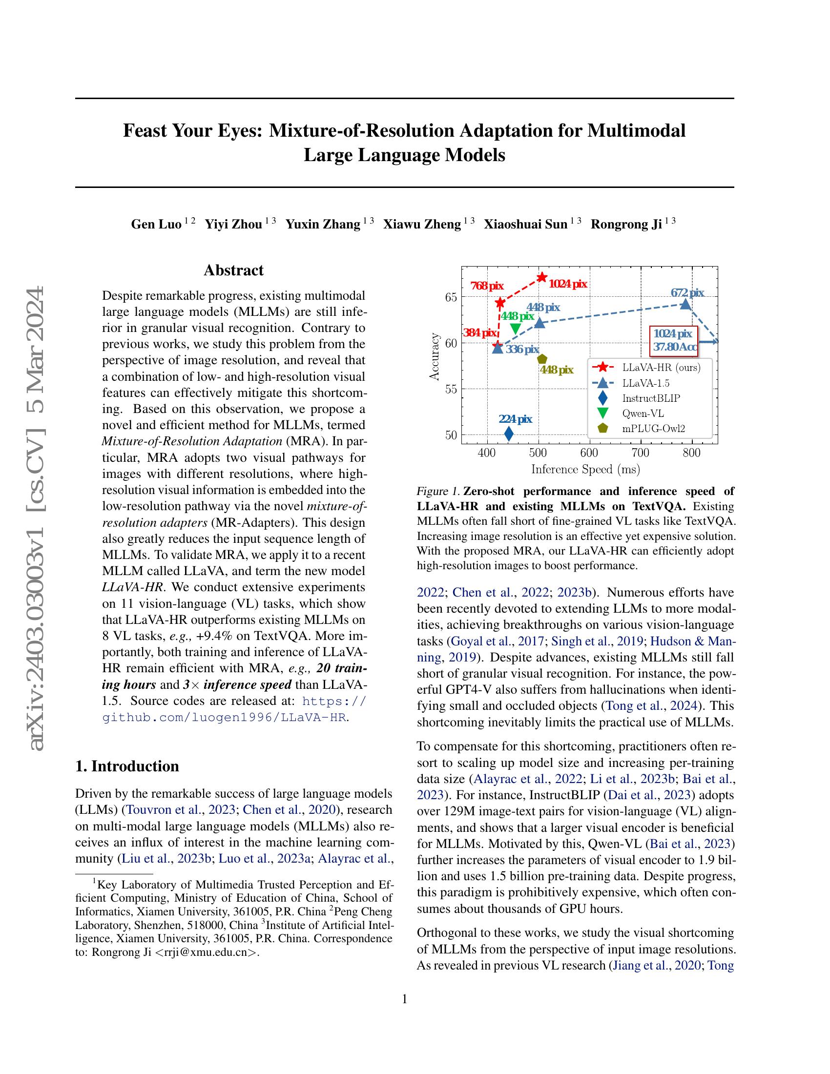 Feast Your Eyes: Mixture-of-Resolution Adaptation for Multimodal Large Language Models - 智源社区论文