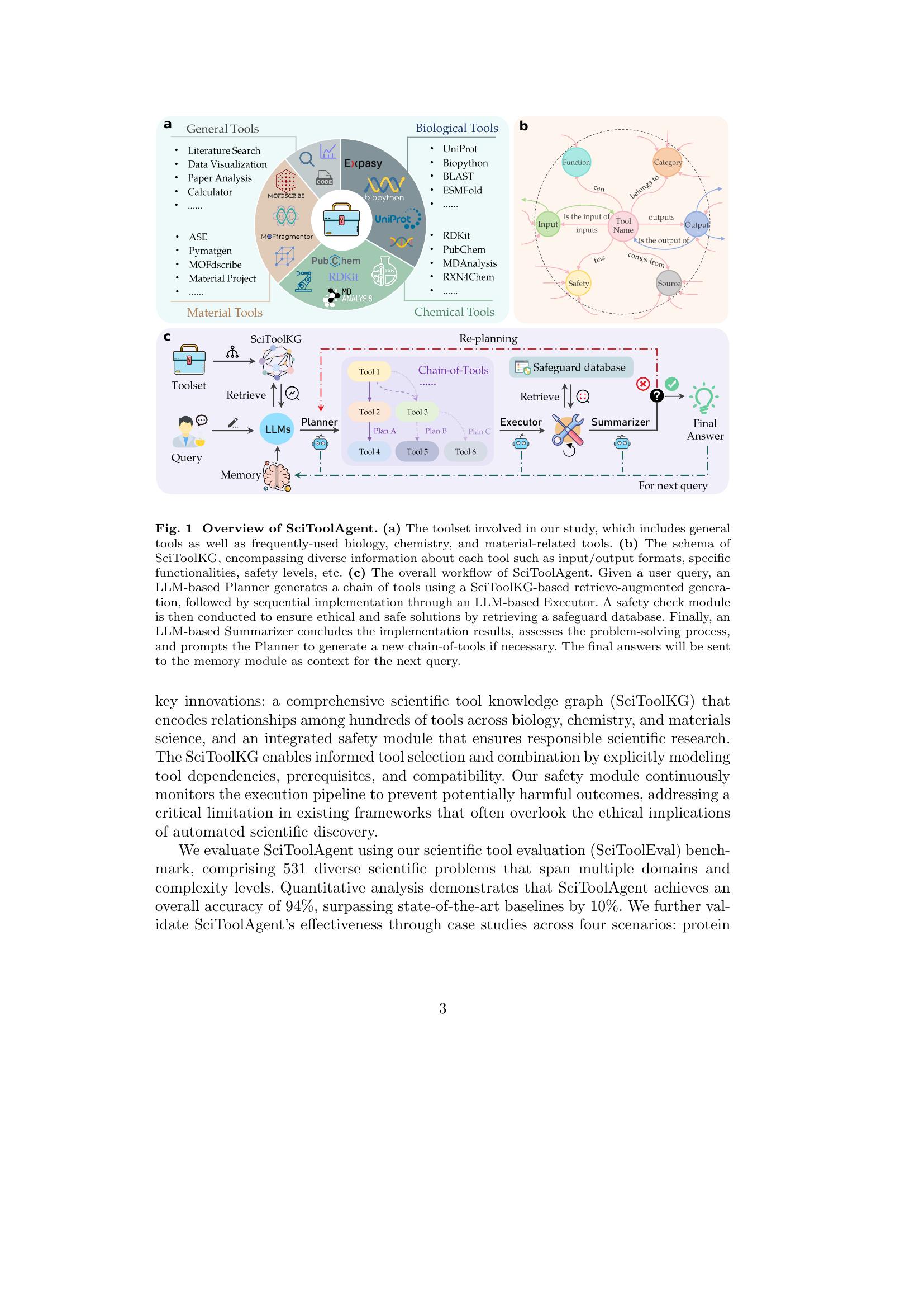 SciToolAgent: A Knowledge Graph-Driven Scientific Agent for Multi-Tool Integration - 智源社区论文