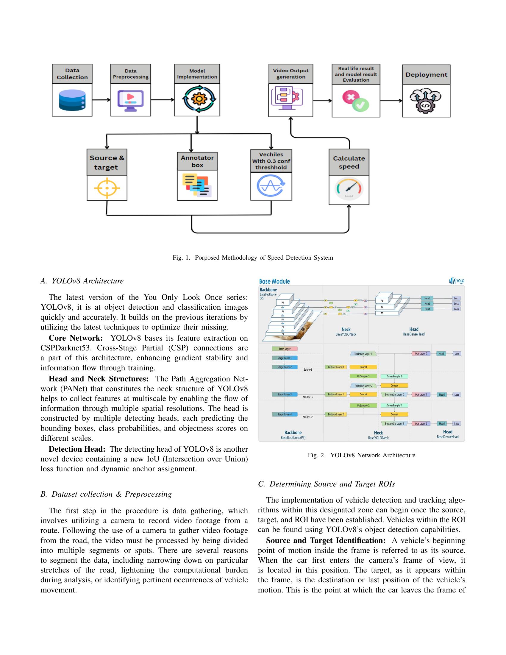 Vehicle Speed Detection System Utilizing YOLOv8: Enhancing Road Safety ...