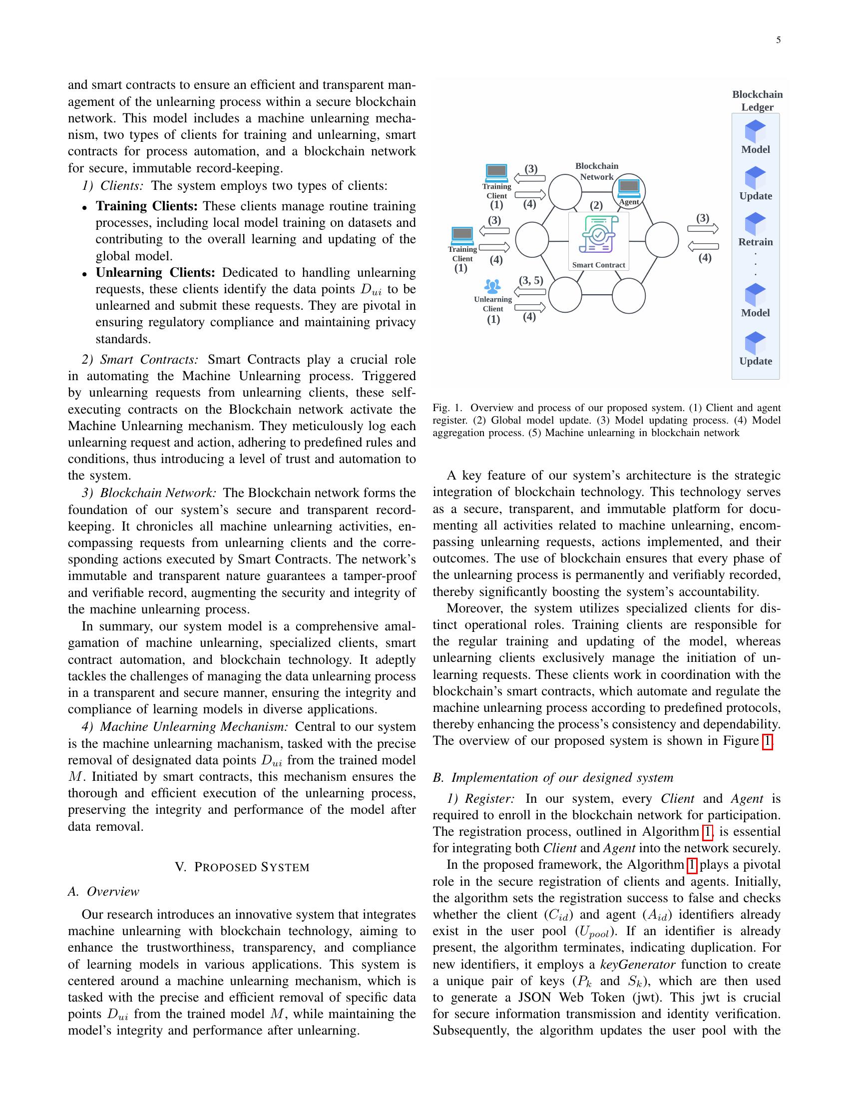 Federated Learning with Blockchain-Enhanced Machine Unlearning: A Trustworthy Approach - 智源社区论文