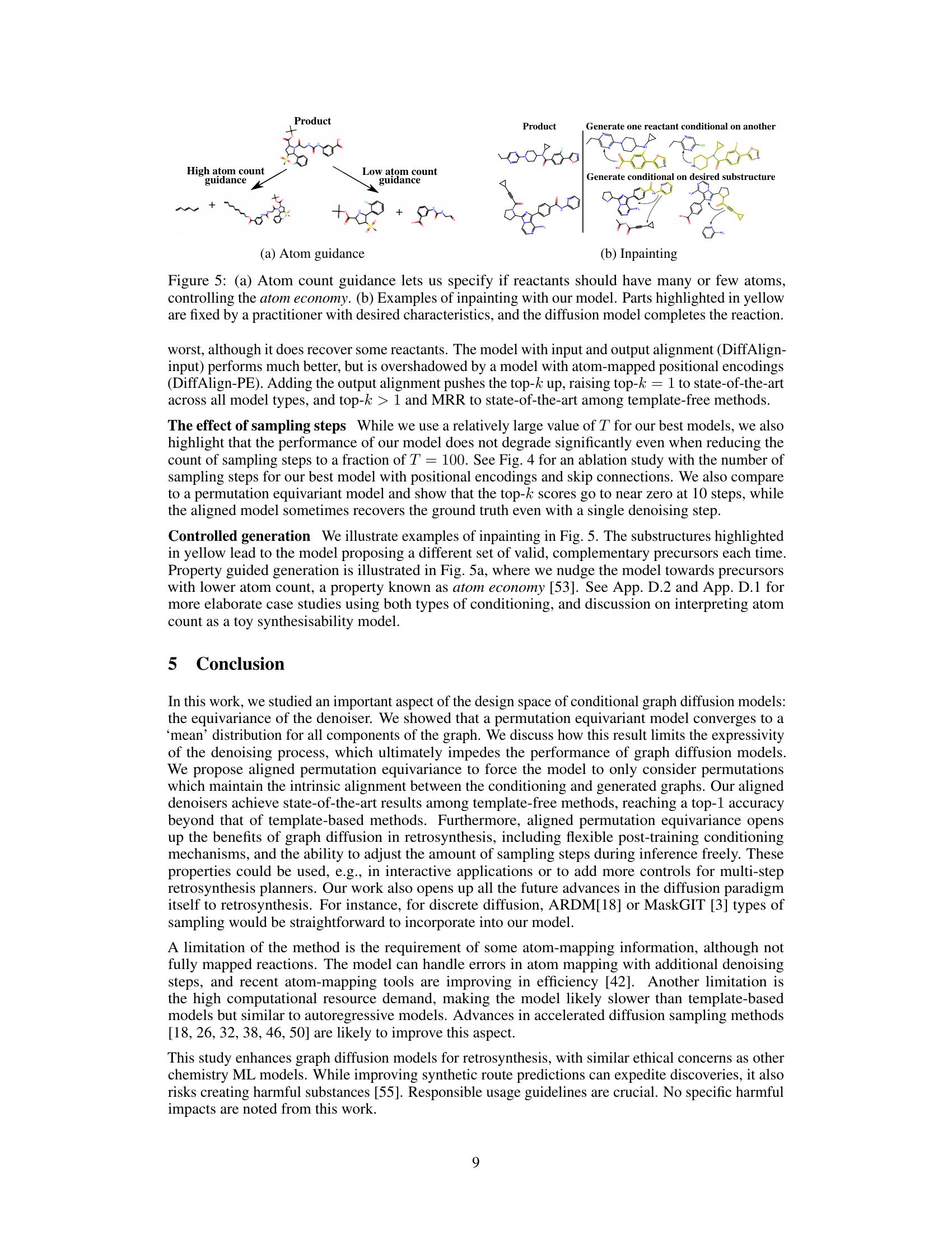Alignment is Key for Applying Diffusion Models to Retrosynthesis - 智源社区论文