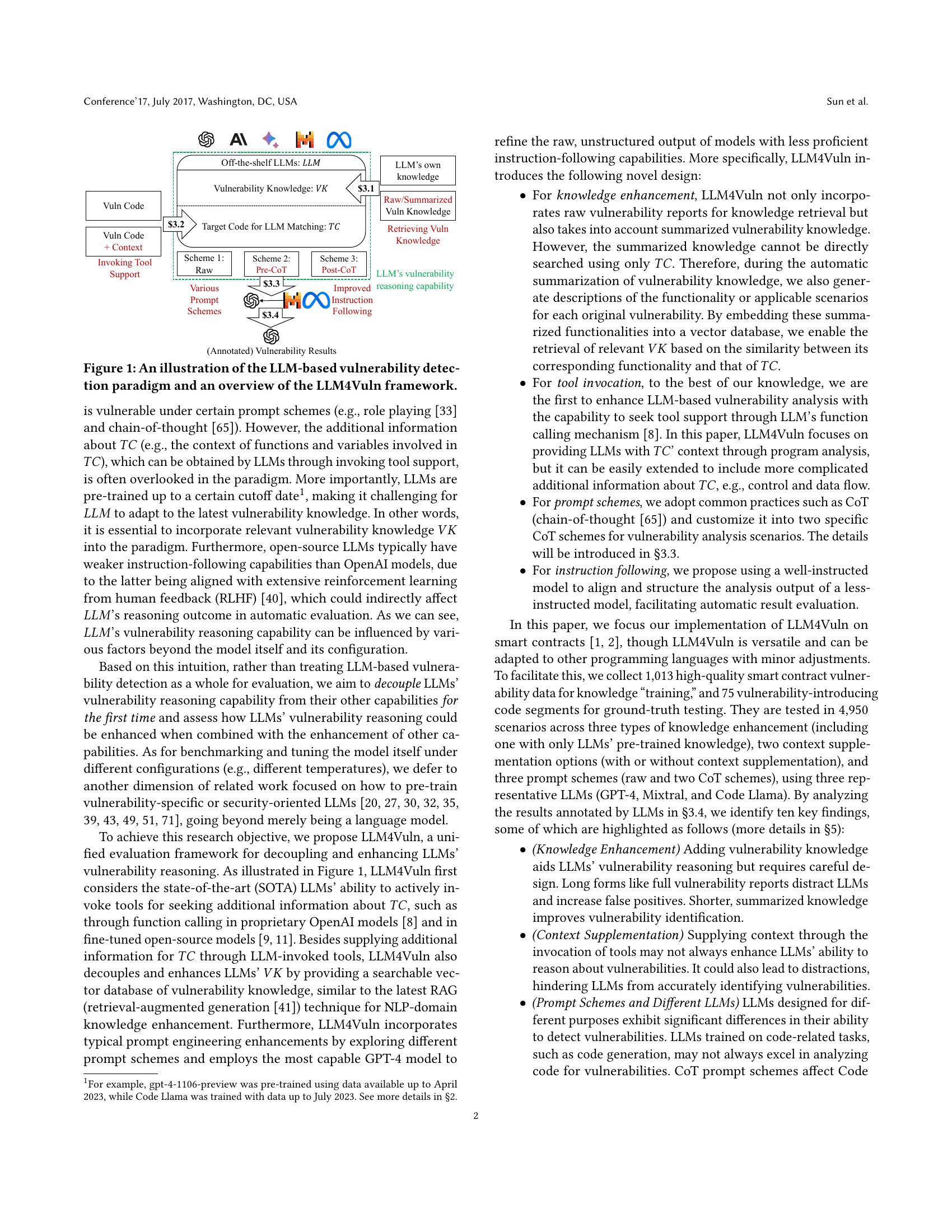 LLM4Vuln: A Unified Evaluation Framework for Decoupling and Enhancing LLMs' Vulnerability ...