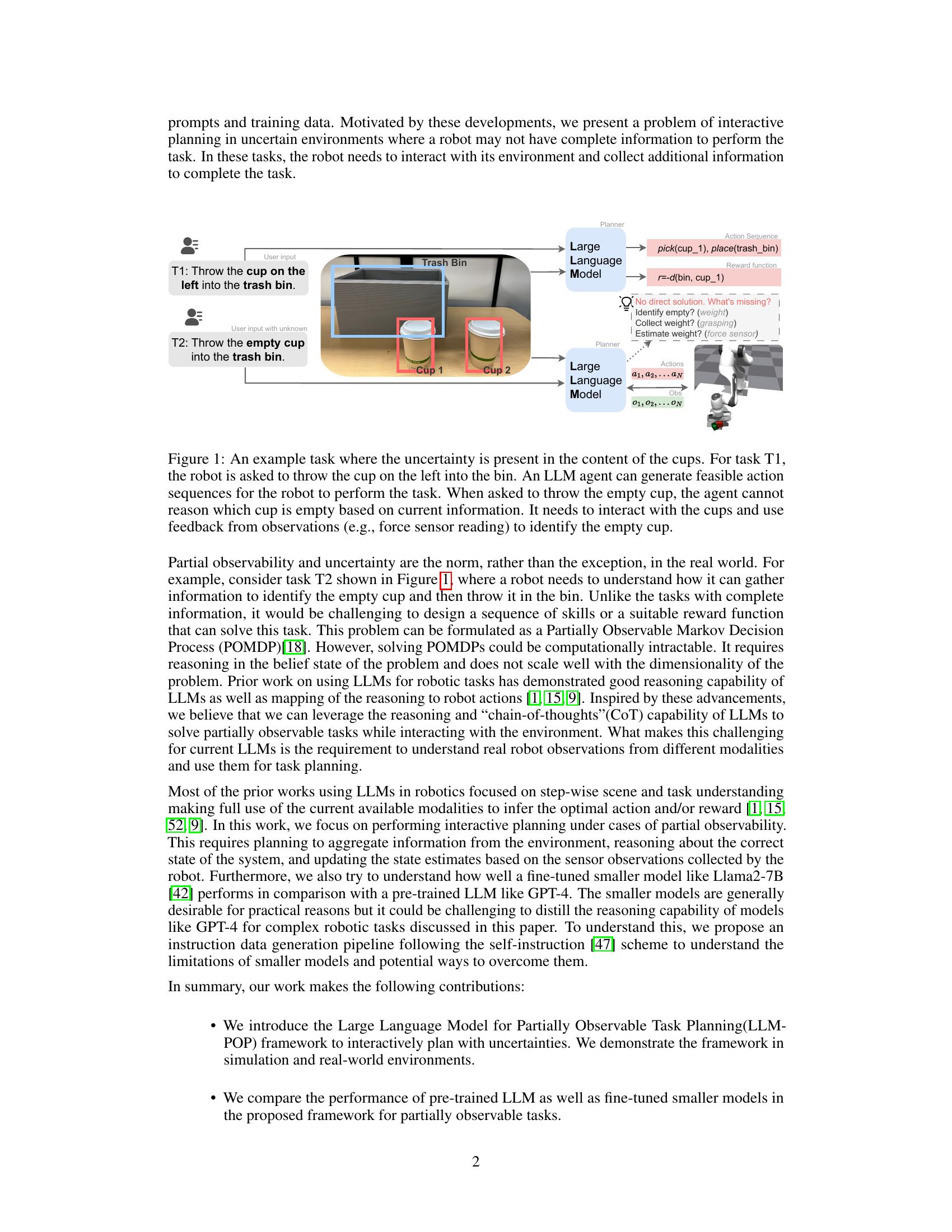 Interactive Planning Using Large Language Models for Partially Observable Robotics Tasks - 智源社区论文