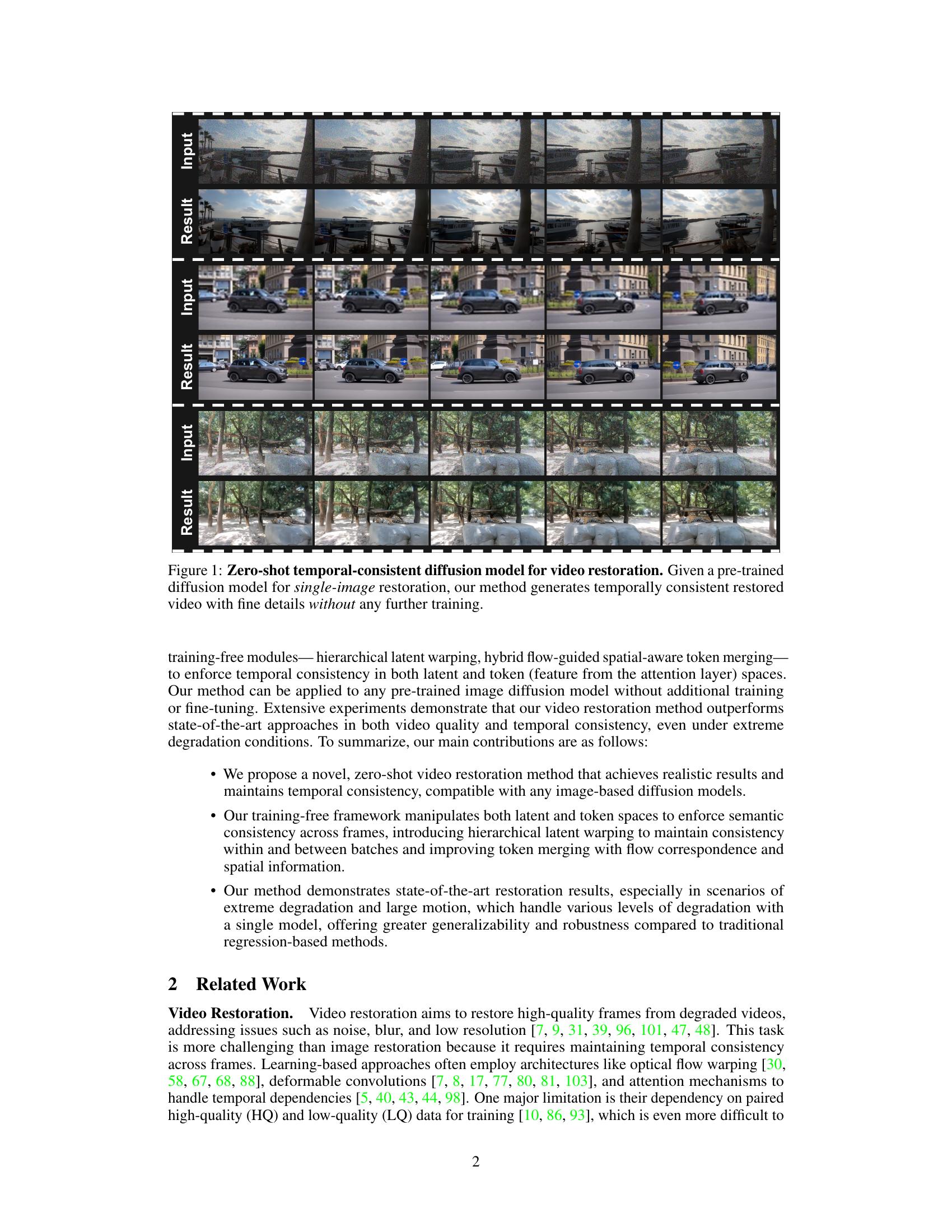 DiffIR2VR-Zero: Zero-Shot Video Restoration with Diffusion-based Image Restoration Models - 智源社区论文