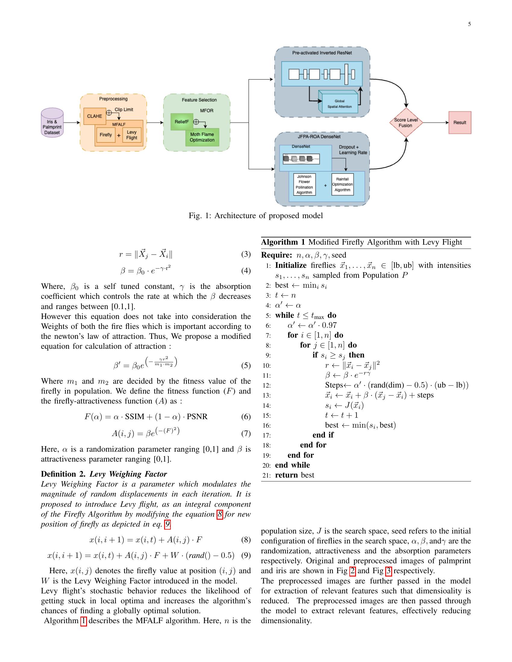 Iris and Palmprint Multimodal Biometric Recognition using Novel ...