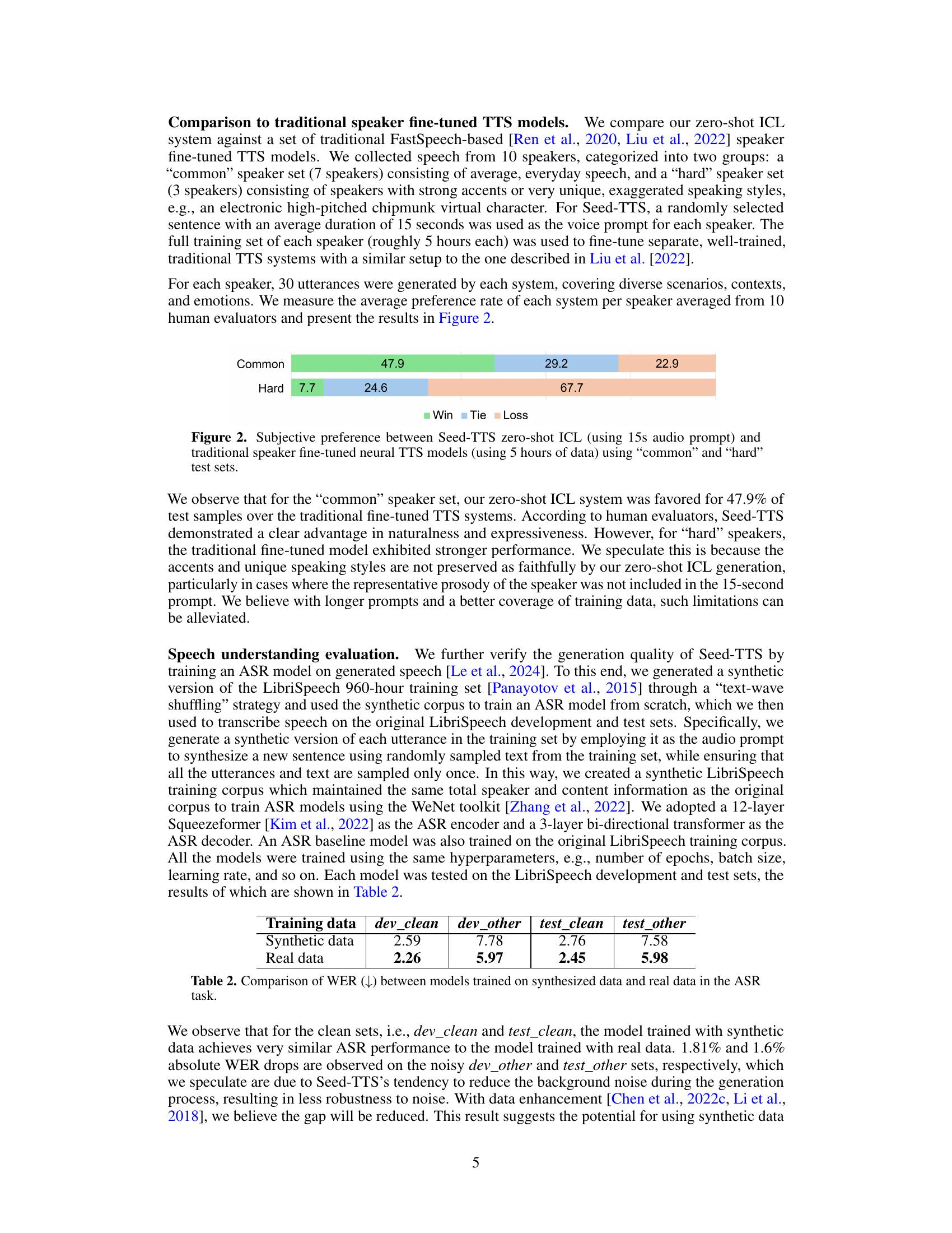 Seed-TTS: A Family of High-Quality Versatile Speech Generation Models ...
