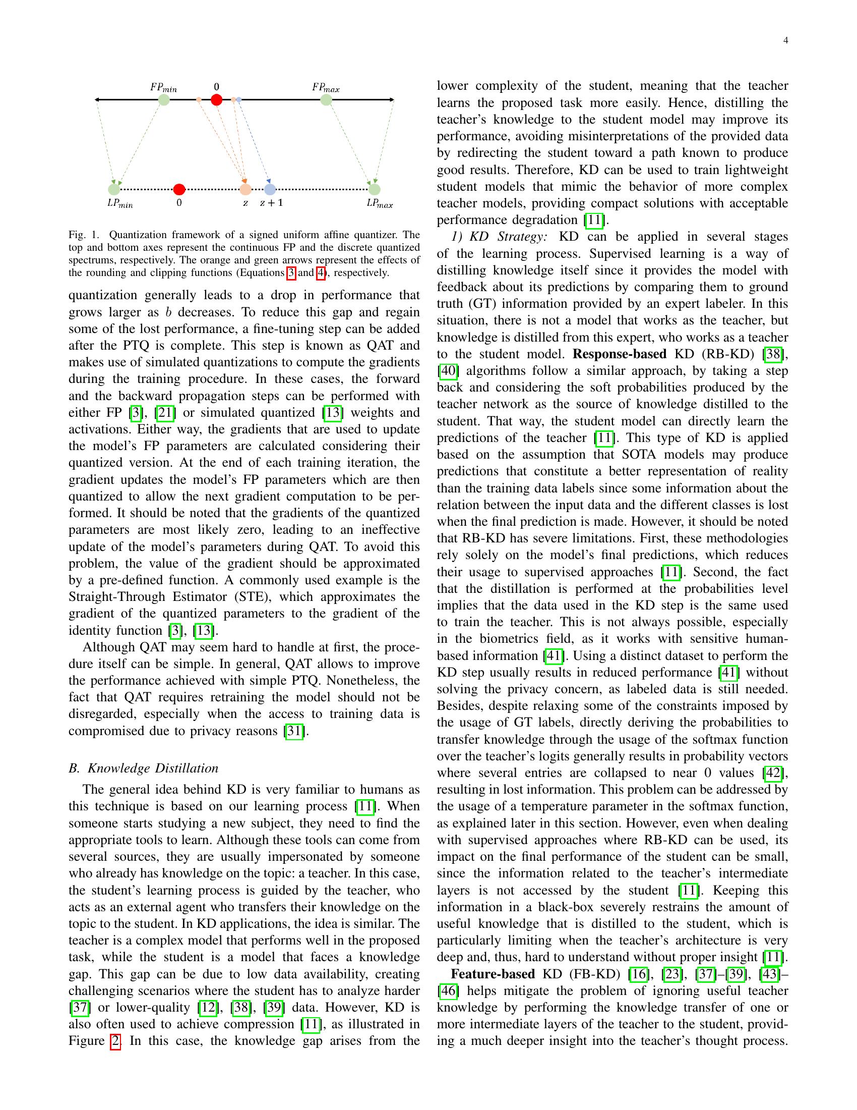 Model Compression Techniques in Biometrics Applications: A Survey - 智源社区论文