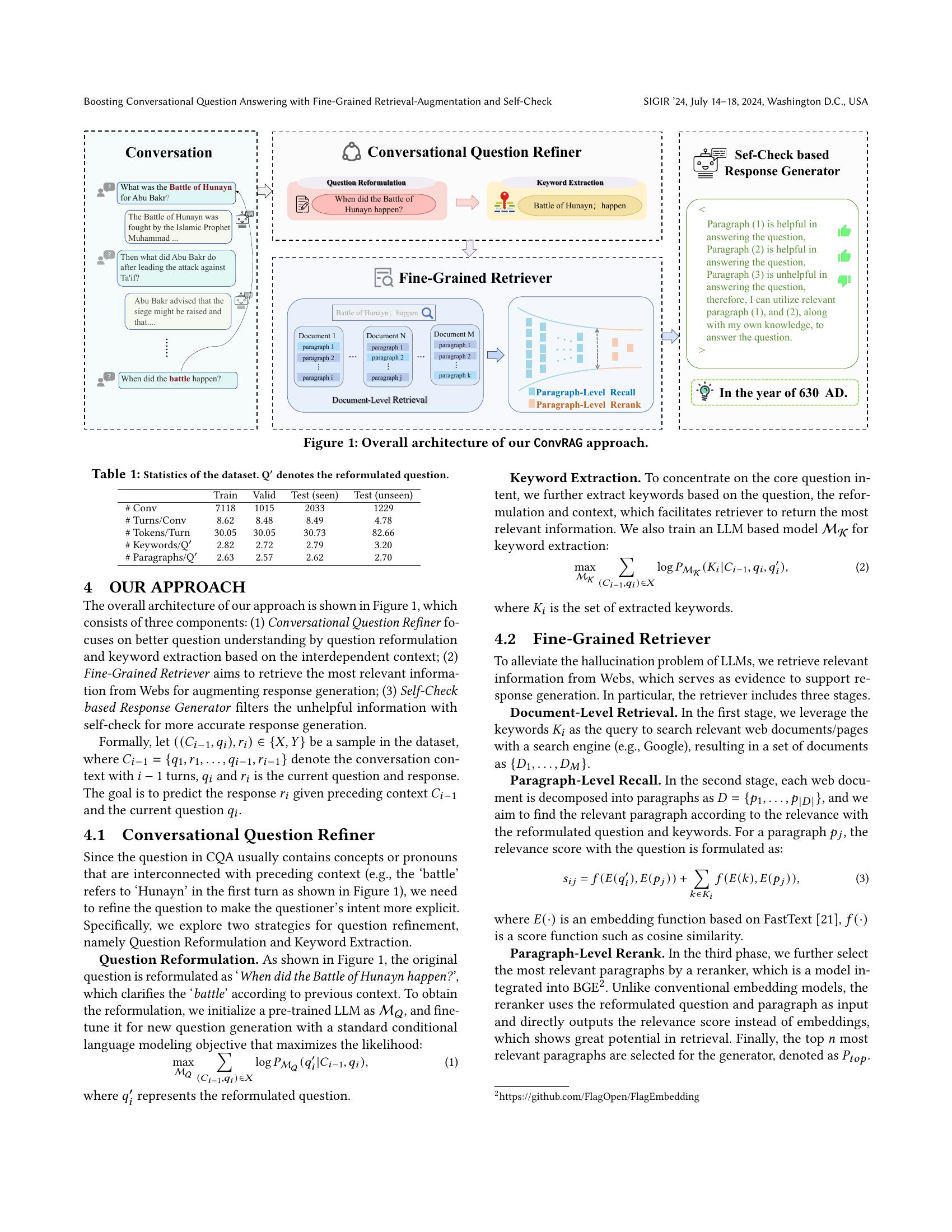 Boosting Conversational Question Answering with Fine-Grained Retrieval-Augmentation and Self ...