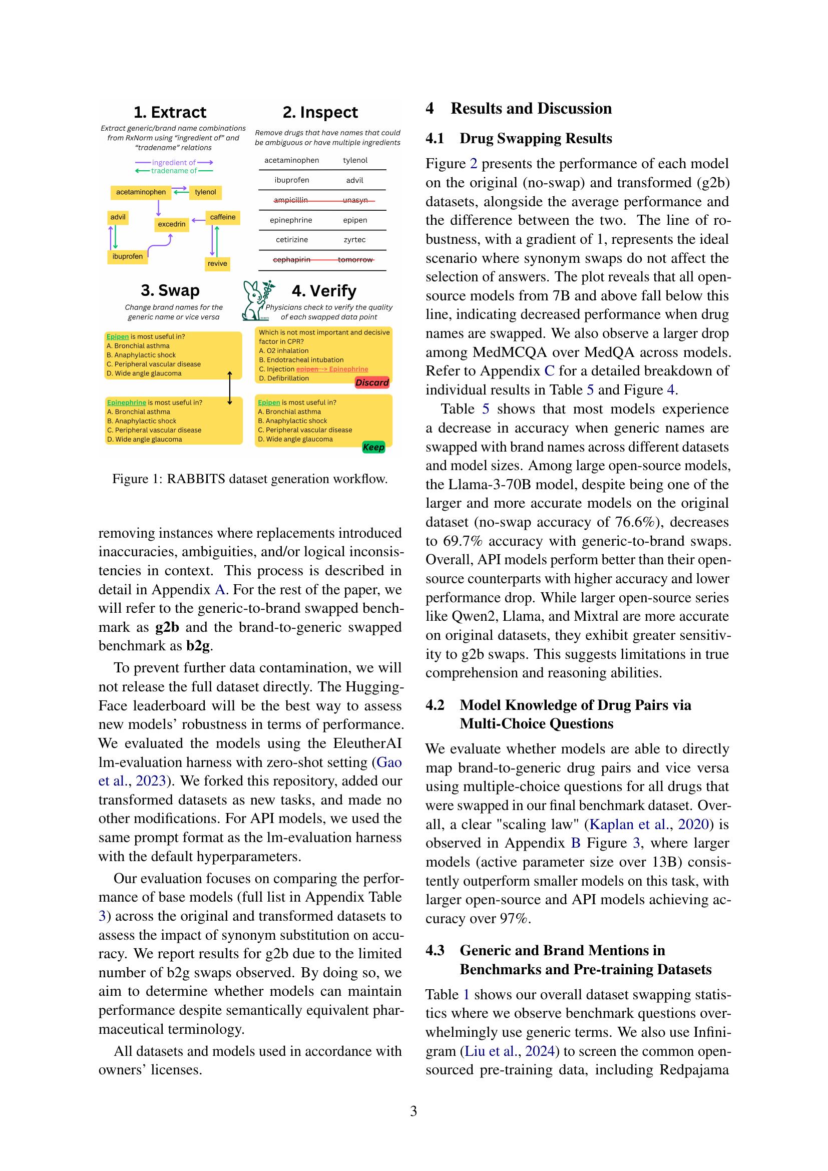 Language Models are Surprisingly Fragile to Drug Names in Biomedical Benchmarks - 智源社区论文