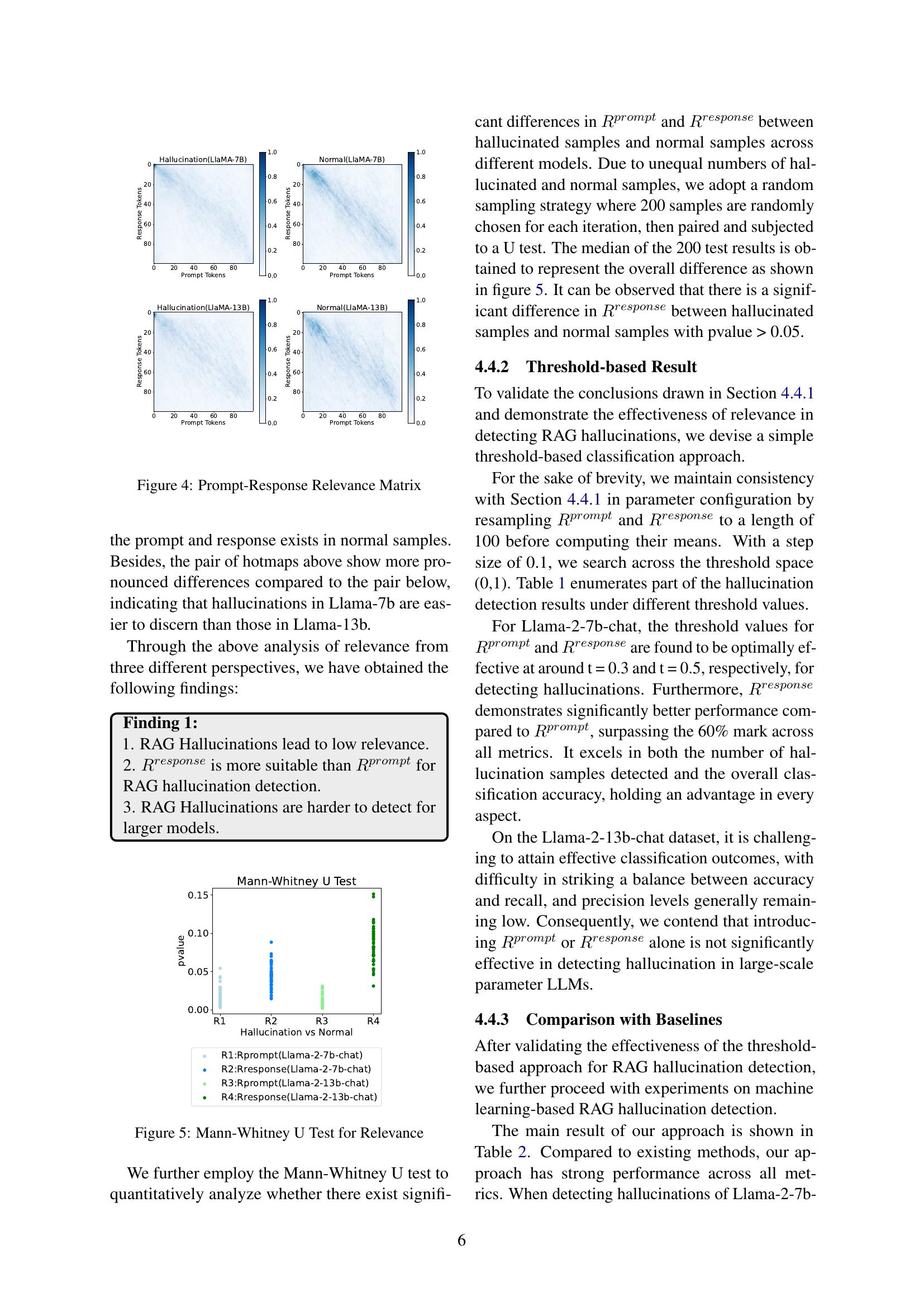 LRP4RAG: Detecting Hallucinations in Retrieval-Augmented Generation via Layer-wise Relevance ...