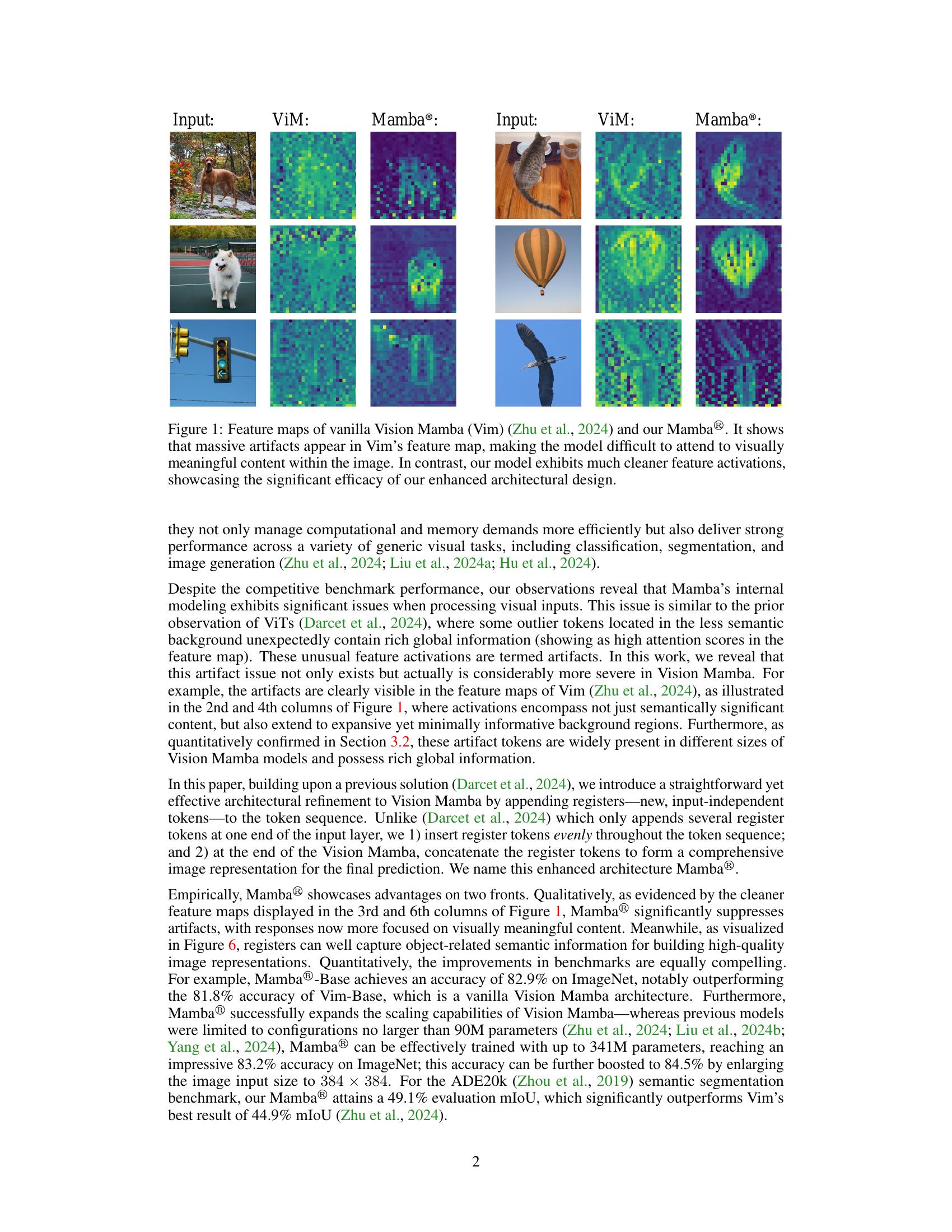 Mamba-R: Vision Mamba ALSO Needs Registers - 智源社区论文