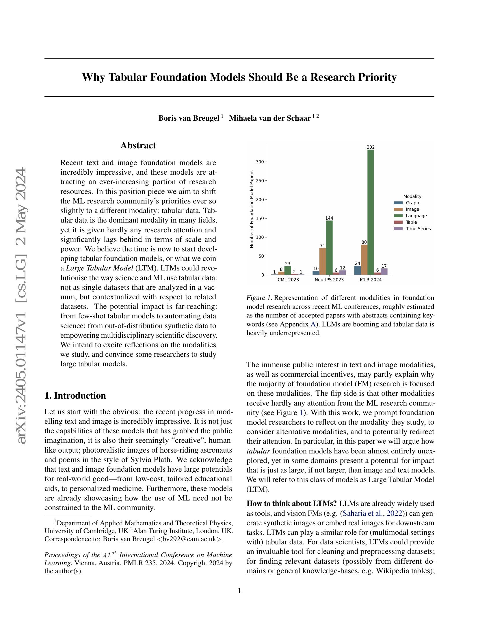 Why Tabular Foundation Models Should Be a Research Priority - 智源社区论文