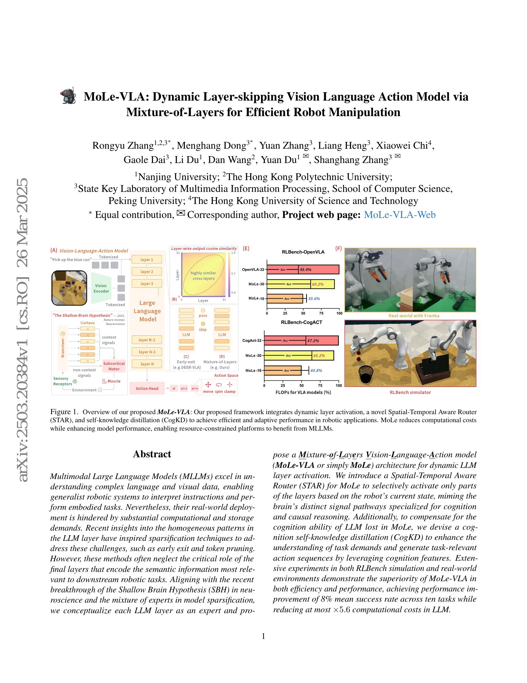 MoLe-VLA: Dynamic Layer-skipping Vision Language Action Model via ...