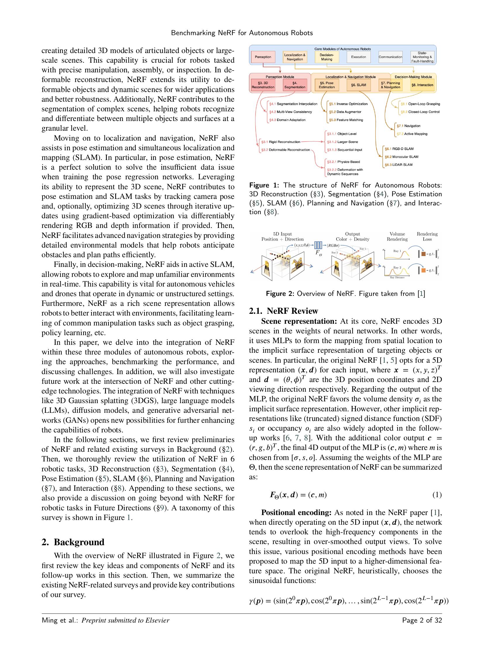 Benchmarking Neural Radiance Fields for Autonomous Robots: An Overview - 智源社区论文