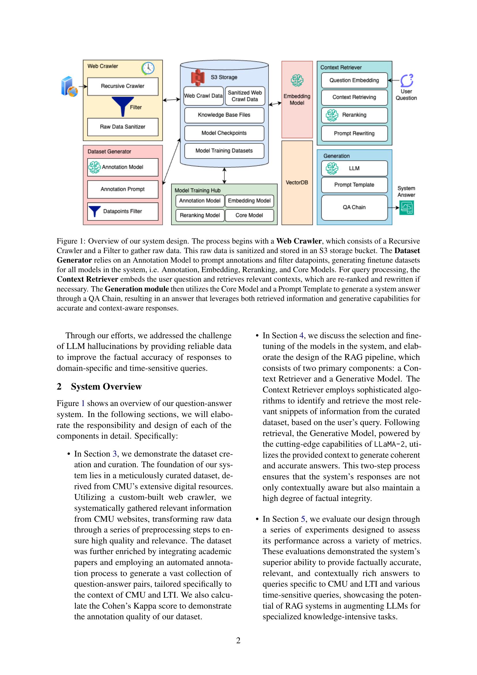 Enhancing LLM Factual Accuracy with RAG to Counter Hallucinations: A Case Study on Domain ...