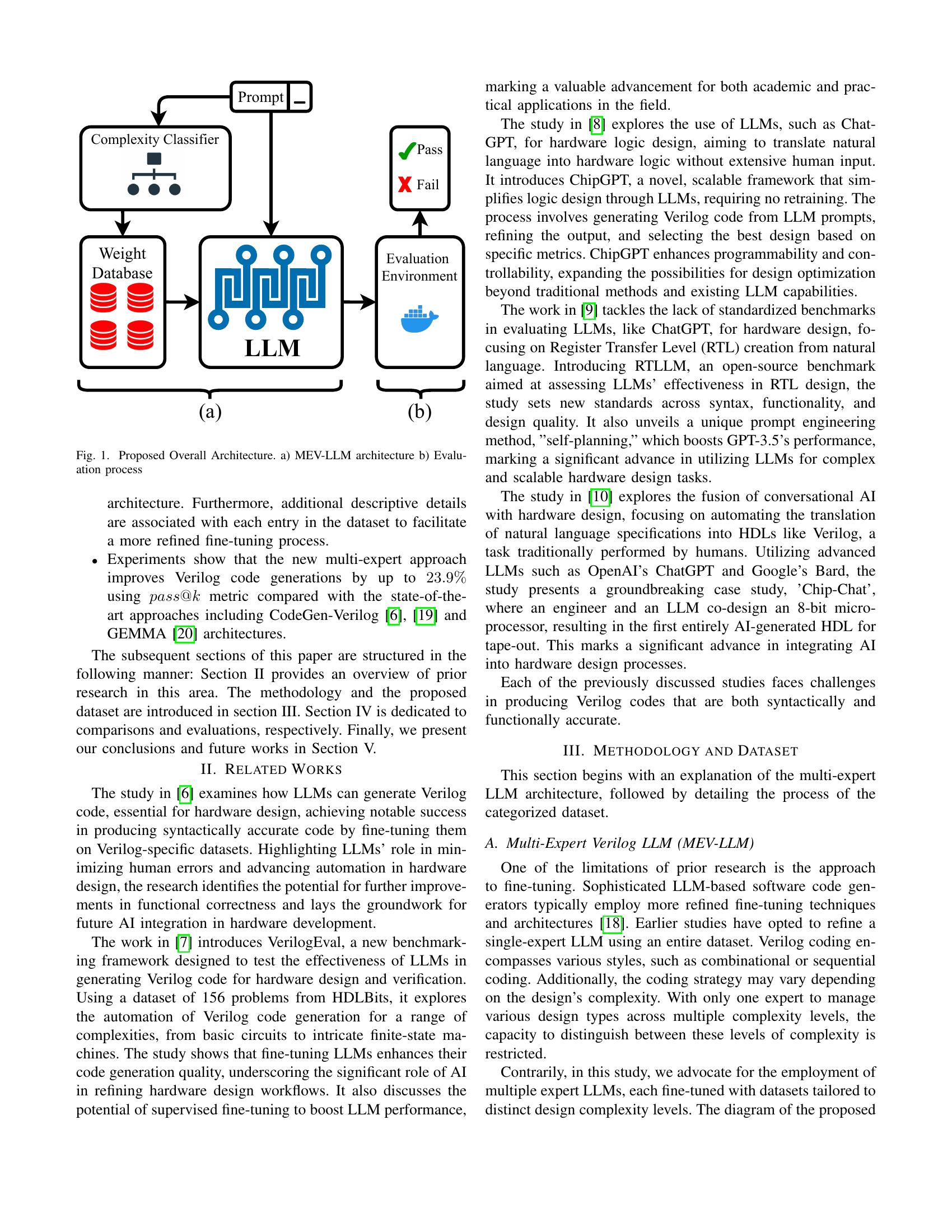 A Multi-Expert Large Language Model Architecture for Verilog Code Generation - 智源社区论文