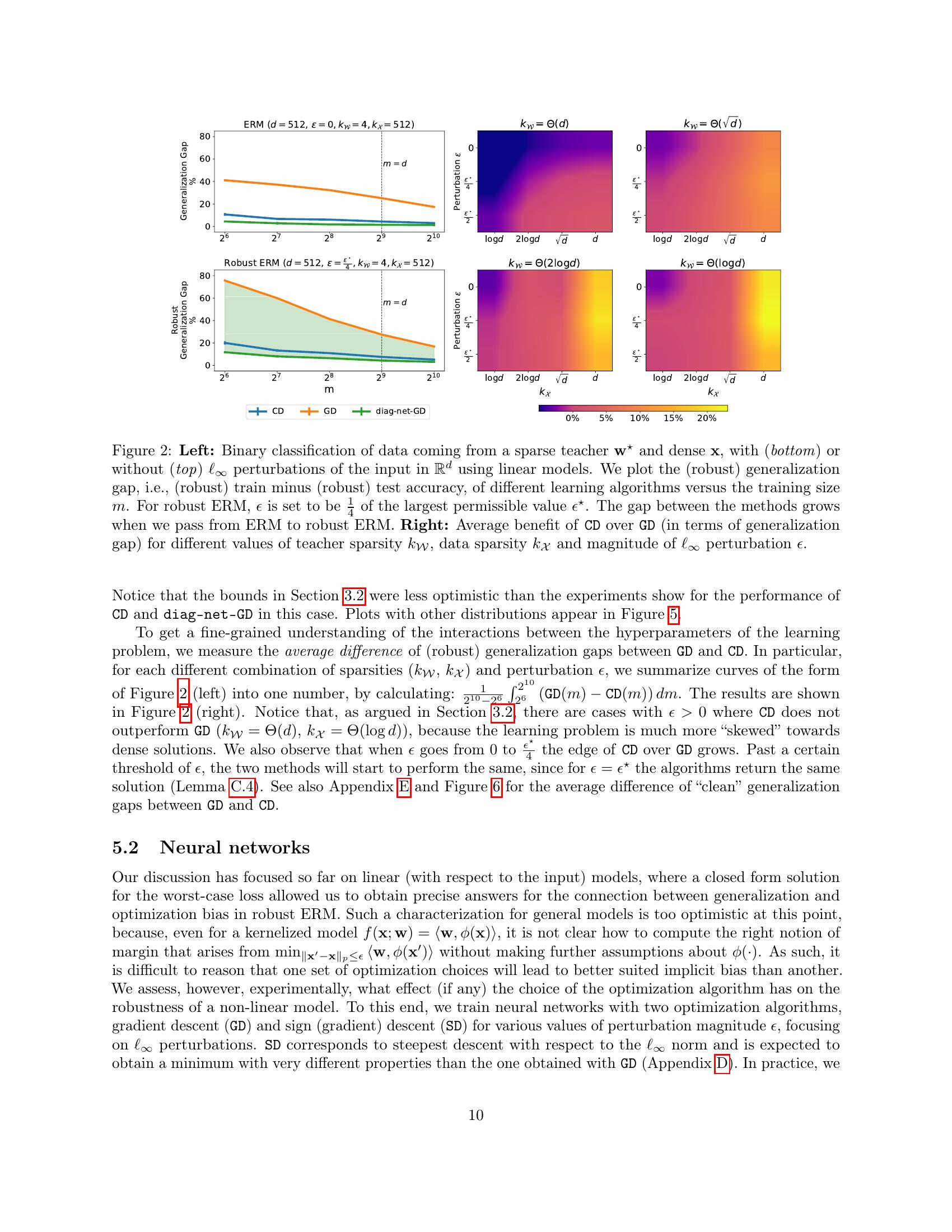 The Price of Implicit Bias in Adversarially Robust Generalization - 智源社区论文