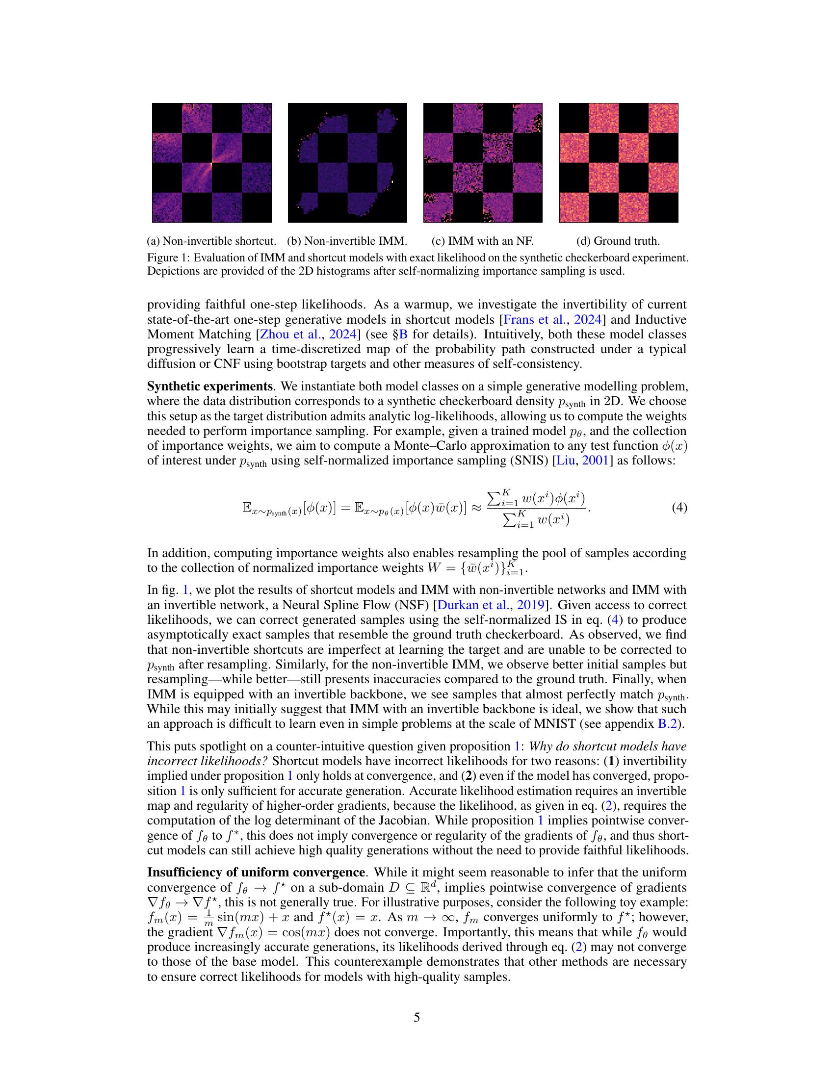 FORT: Forward-Only Regression Training of Normalizing Flows - 智源社区论文