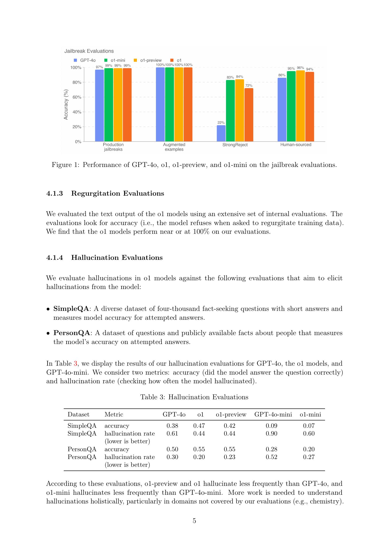 OpenAI o1 System Card - 智源社区论文