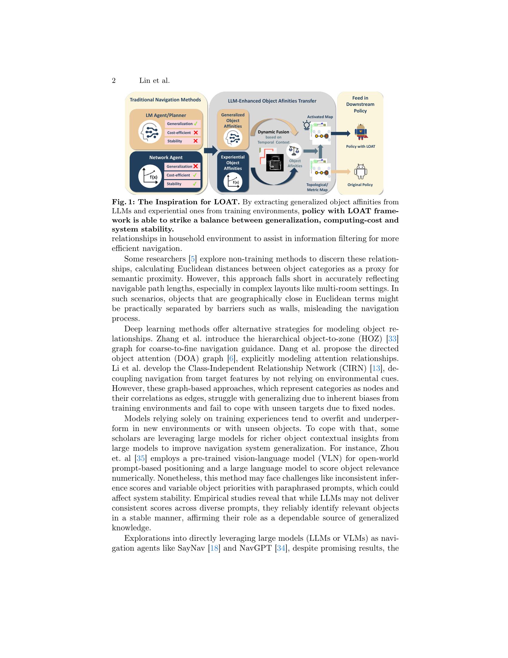 Advancing Object Goal Navigation Through LLM-enhanced Object Affinities Transfer - 智源社区论文