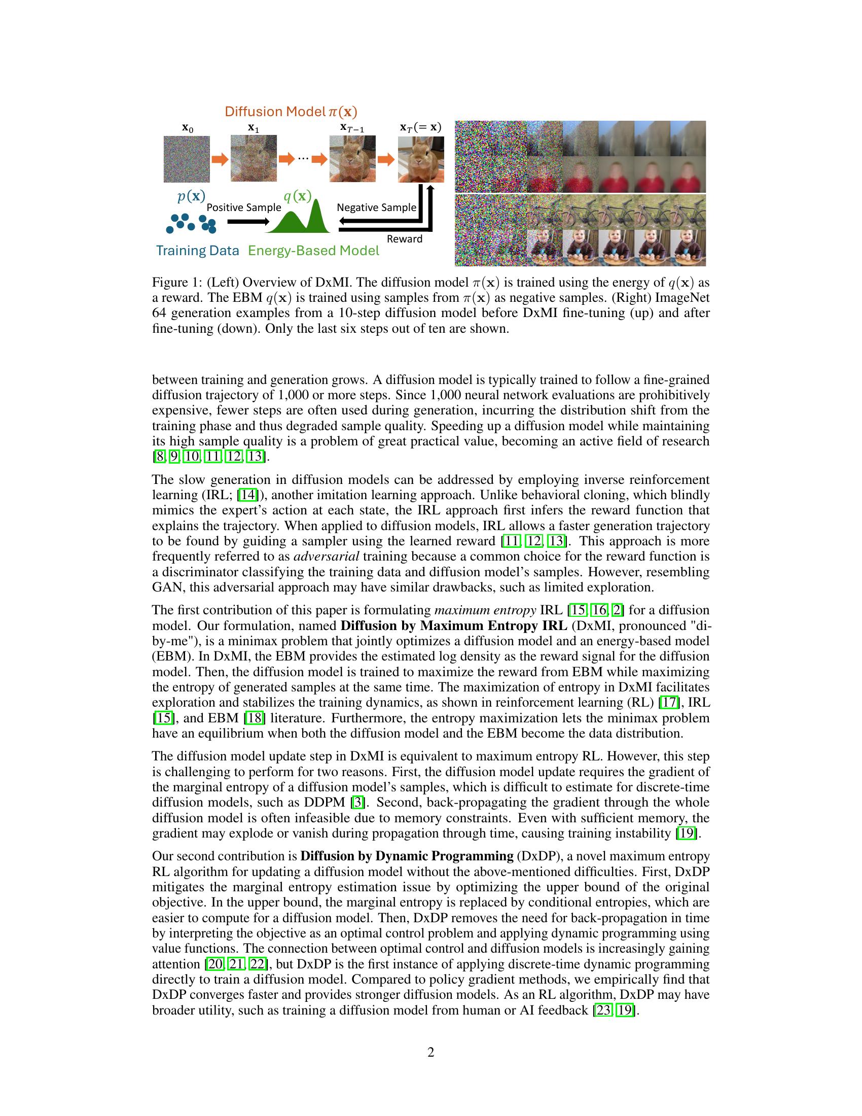 Maximum Entropy Inverse Reinforcement Learning of Diffusion Models with ...