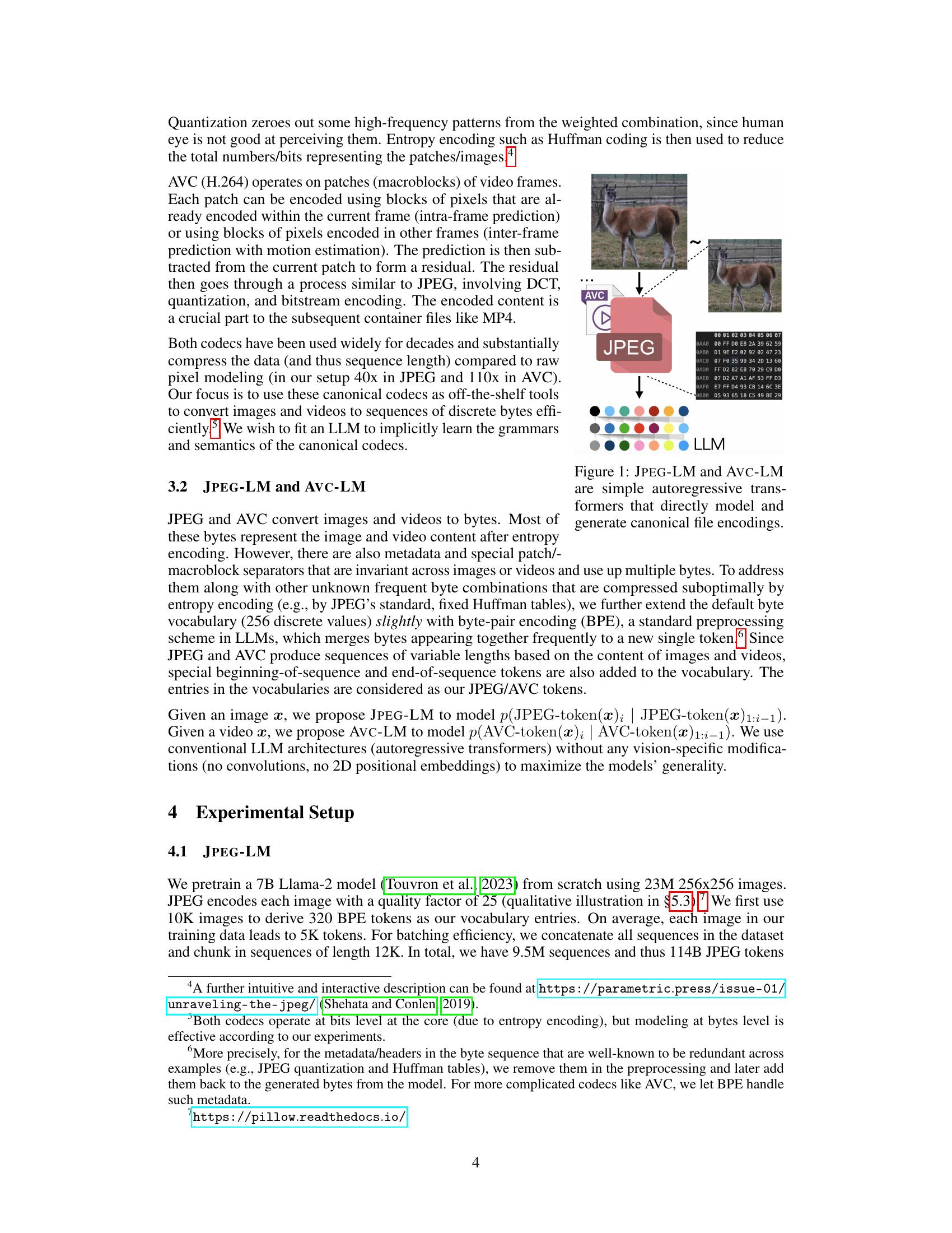 JPEG-LM: LLMs as Image Generators with Canonical Codec Representations ...