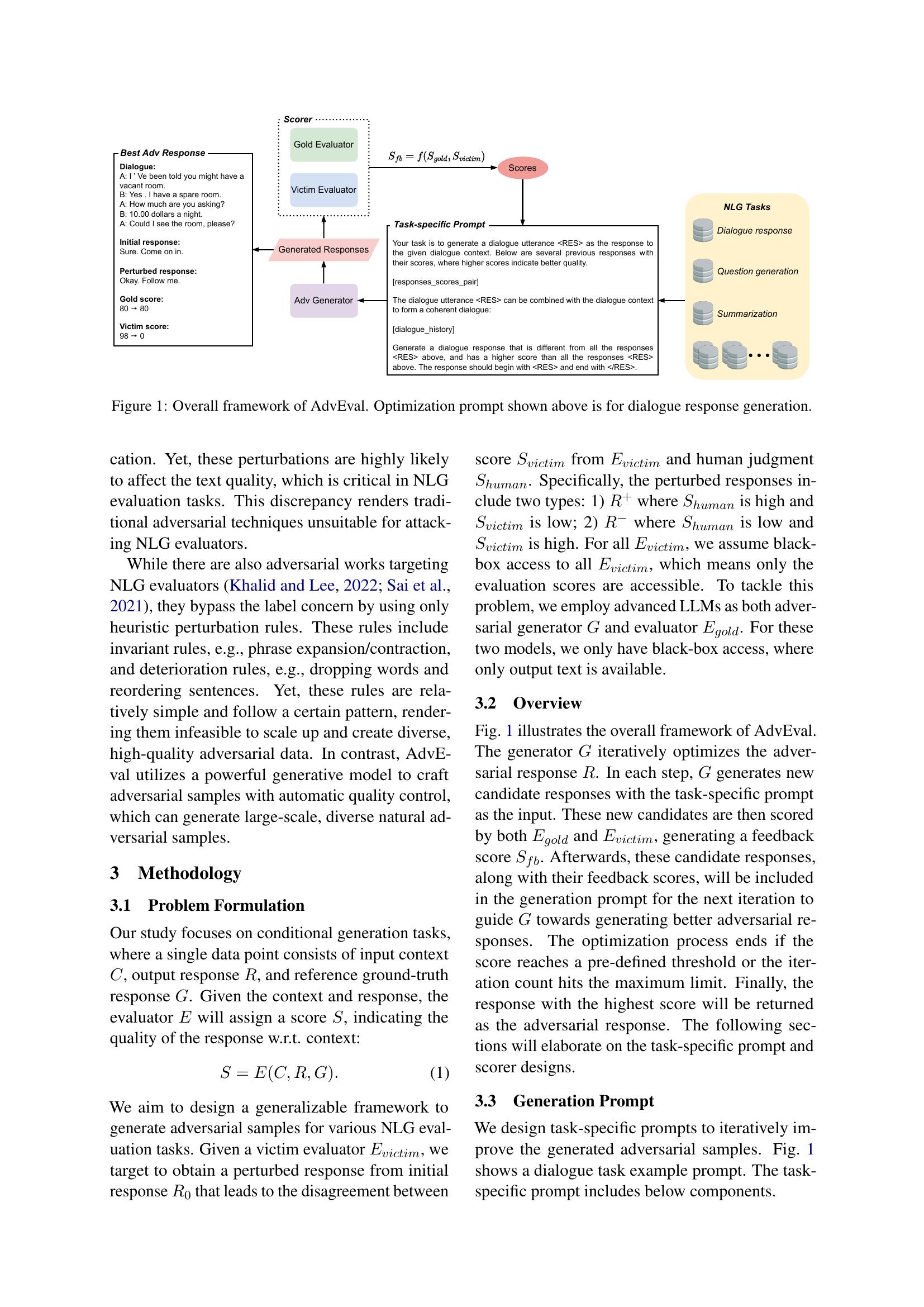 Unveiling the Achilles' Heel of NLG Evaluators: A Unified Adversarial Framework Driven by Large ...