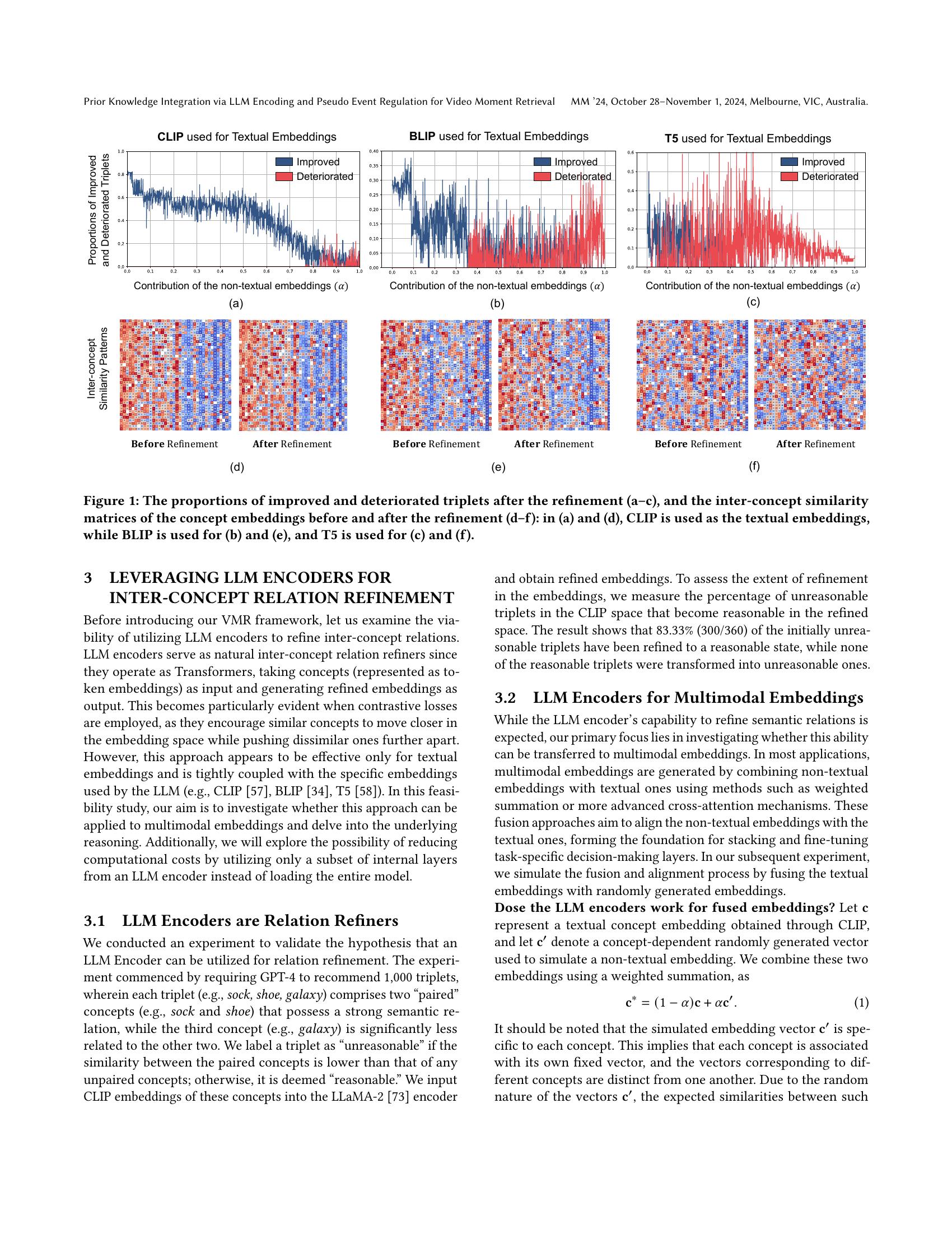 Prior Knowledge Integration via LLM Encoding and Pseudo Event ...
