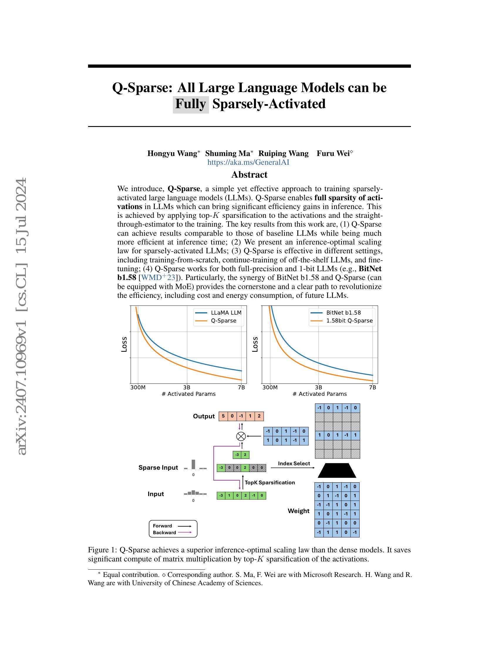 Q-Sparse: All Large Language Models can be Fully Sparsely-Activated - 智源社区论文