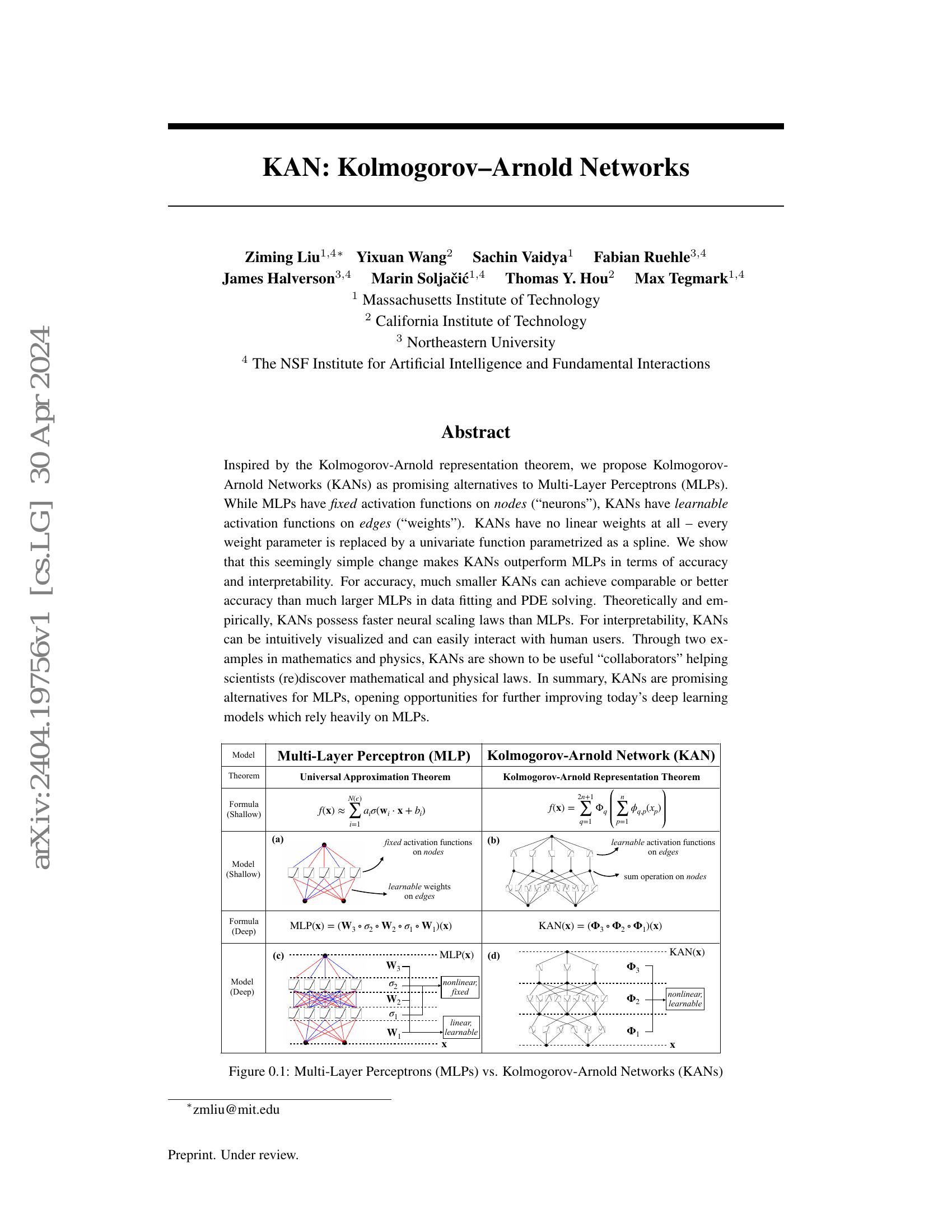 KAN: Kolmogorov-Arnold Networks - 智源社区论文