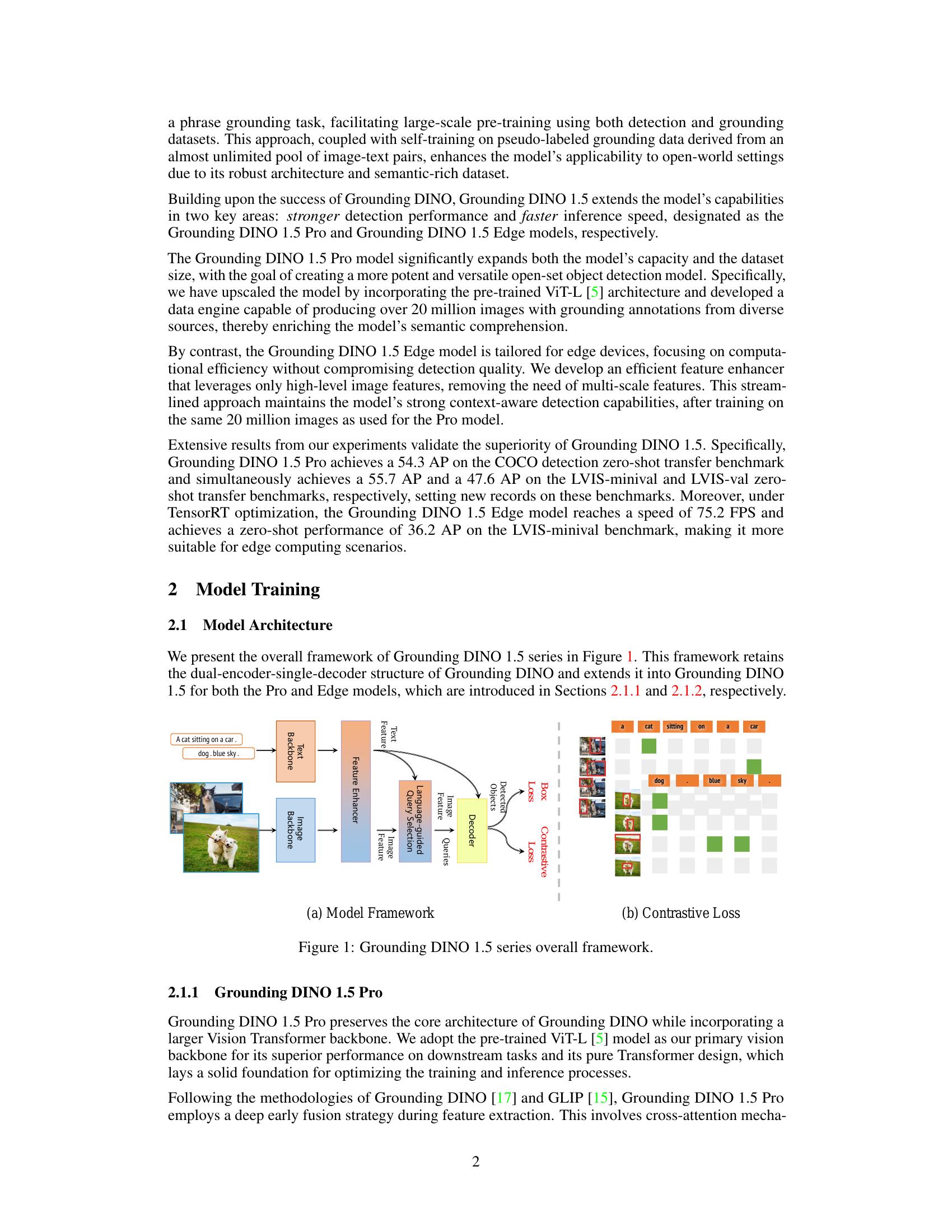 Grounding Dino 1 5 Advance The Edge Of Open Set Object Detection 智